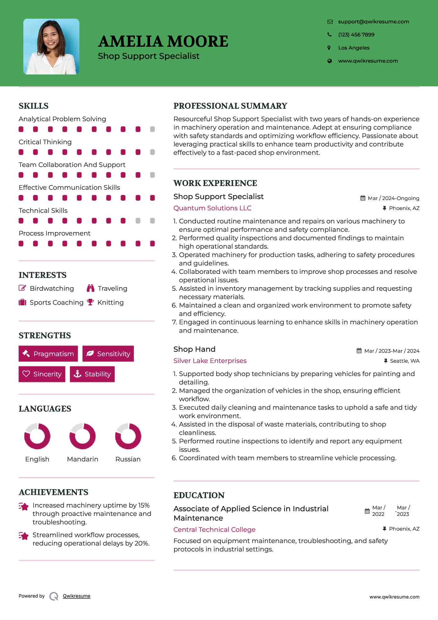 Shop Hand Resume Samples | QwikResume