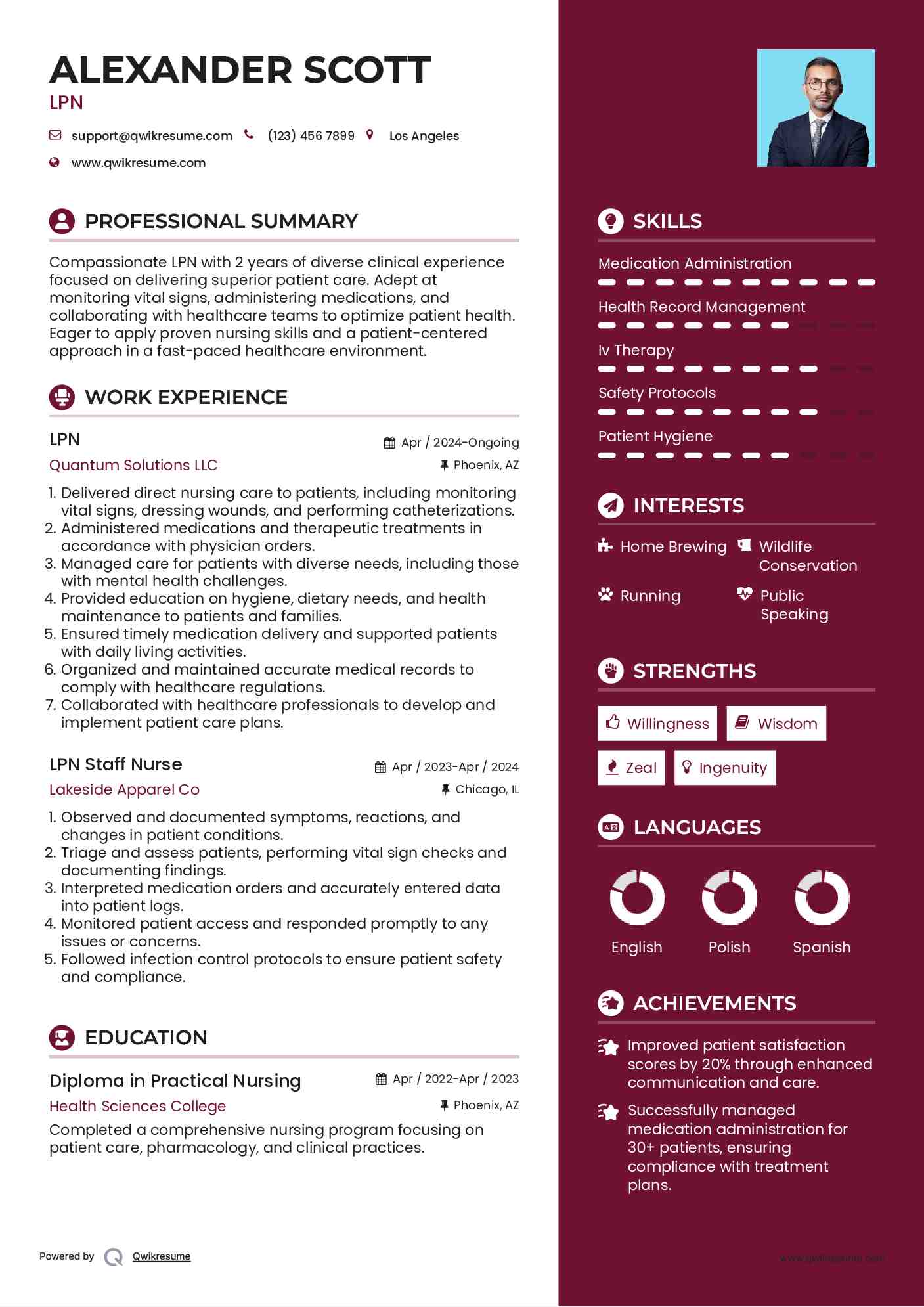 Lpn Nursing Resume Template Free
