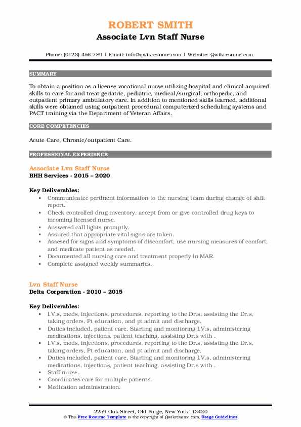 View Lvn Resume Template Background Infortant Document