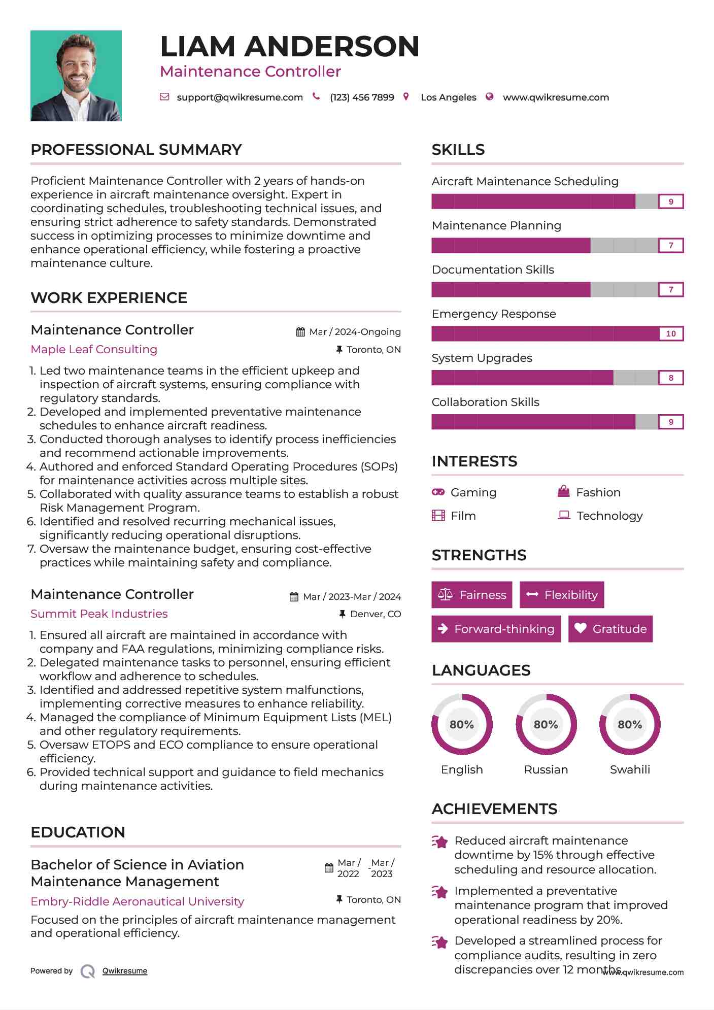 Maintenance Controller Resume Samples | QwikResume