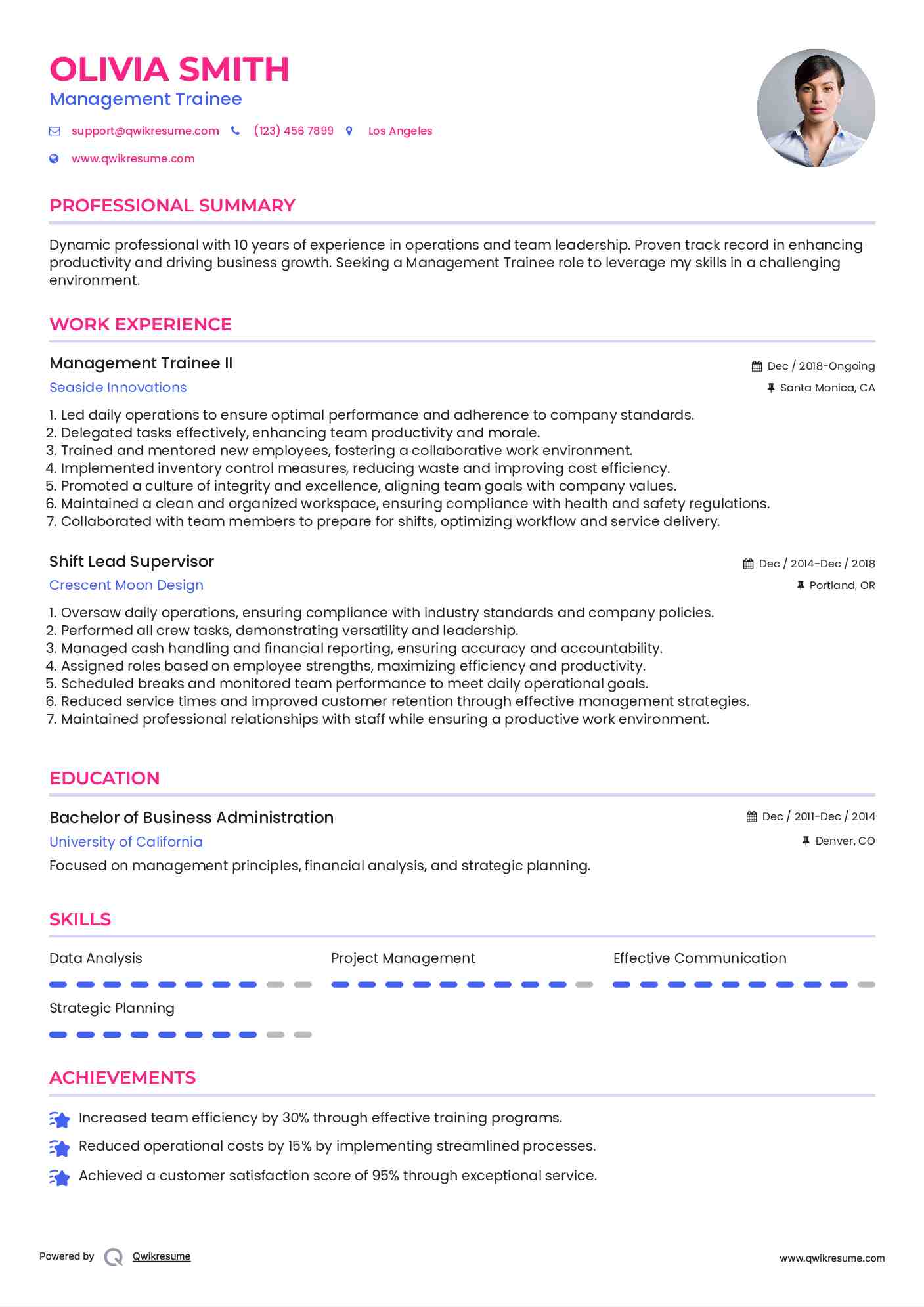 Career Objective For Mba Resume Free Wallpaper