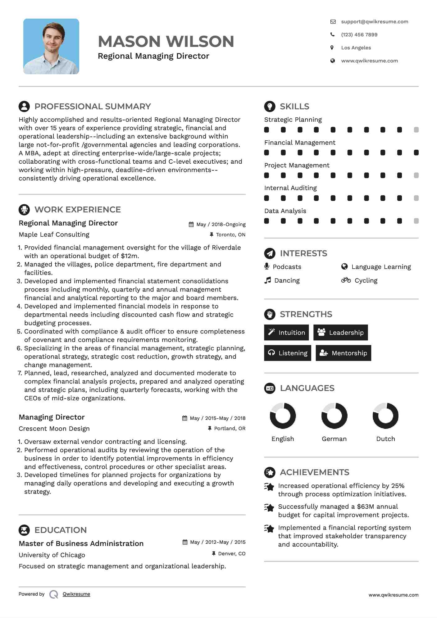 Managing Director Resume Sample
