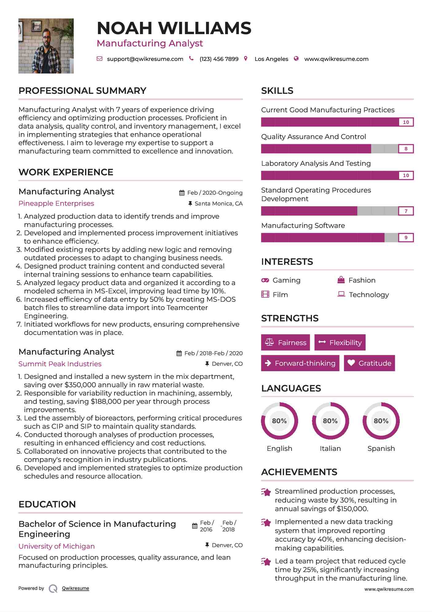 Manufacturing Analyst Resume Samples | QwikResume