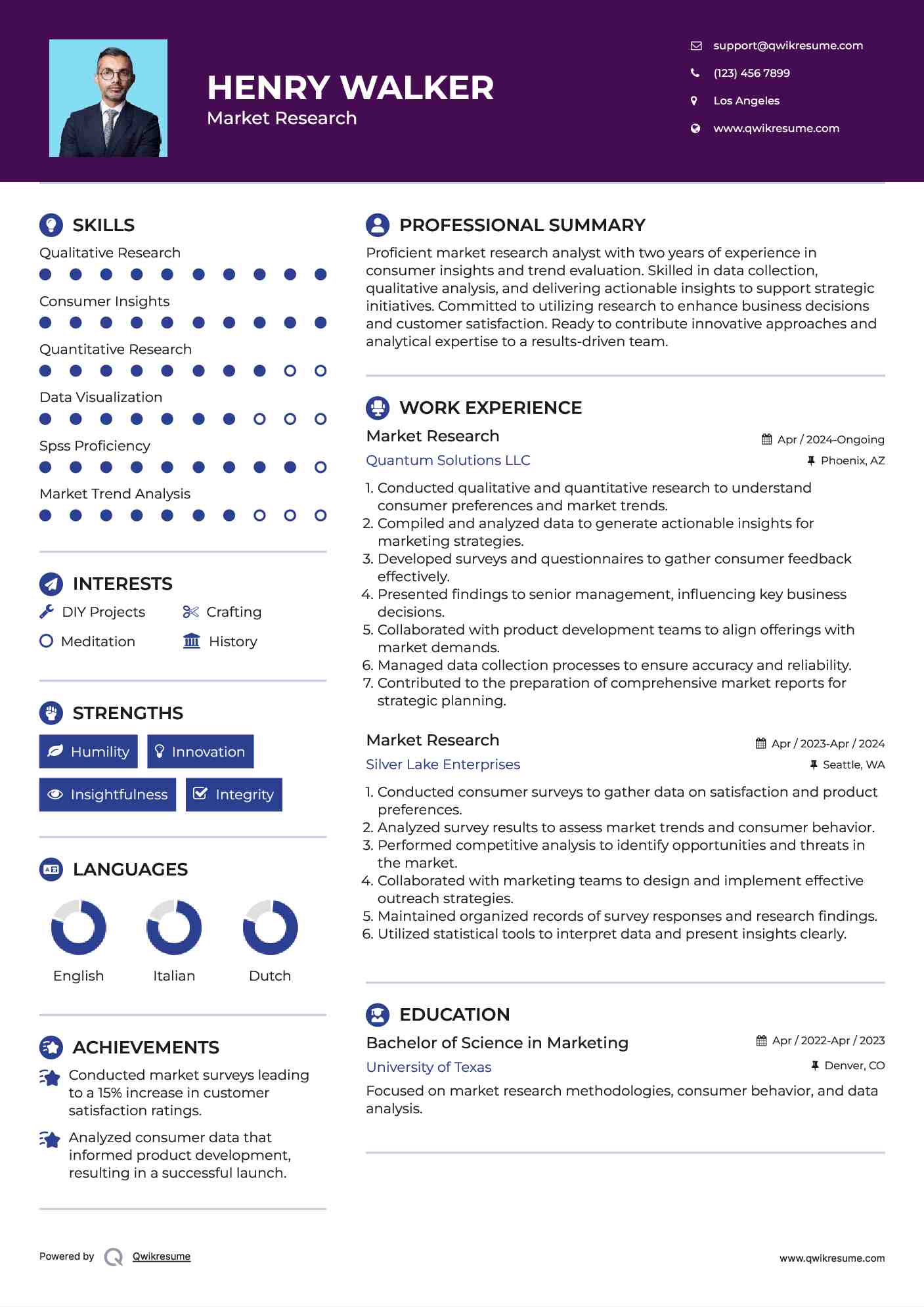 Revolutionize Your Strategy Sampling Marketing 2 0 In 2023