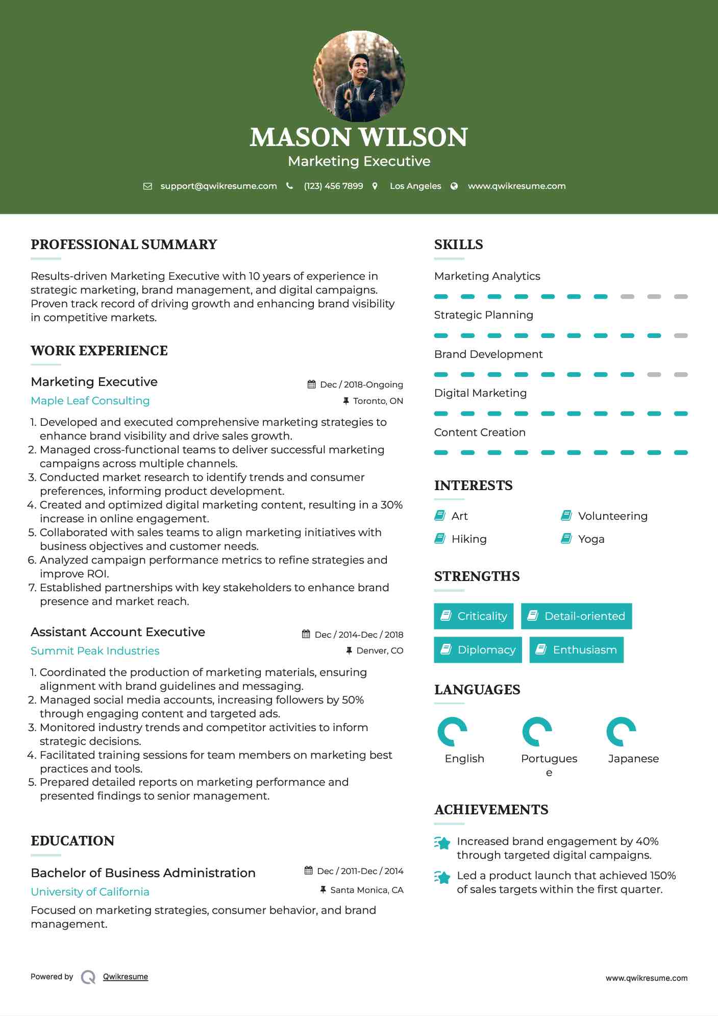 Marketing Executive Resume Samples QwikResume
