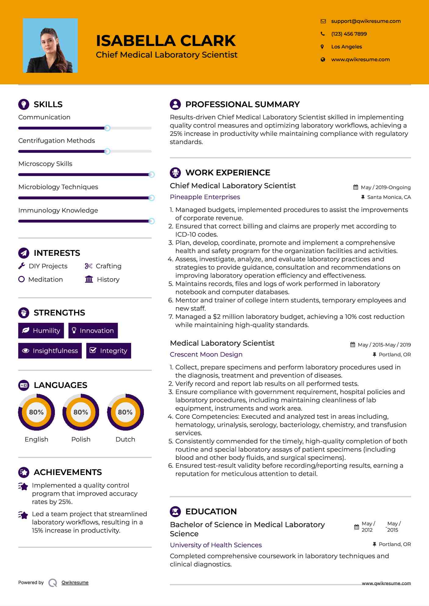 Clinical Laboratory Scientist Resume Sample Master Of Template Document