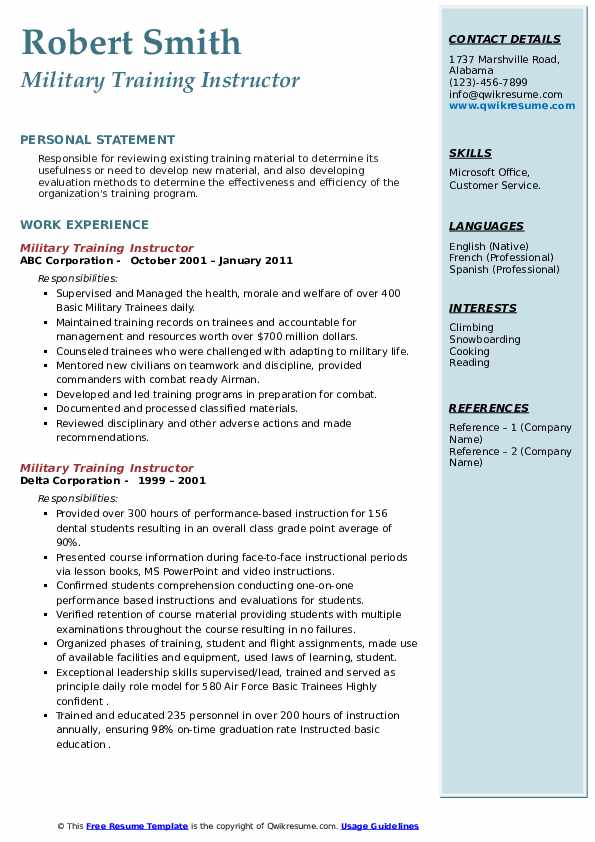 Military Trainer Sample Resume Resume 2015 SMariea