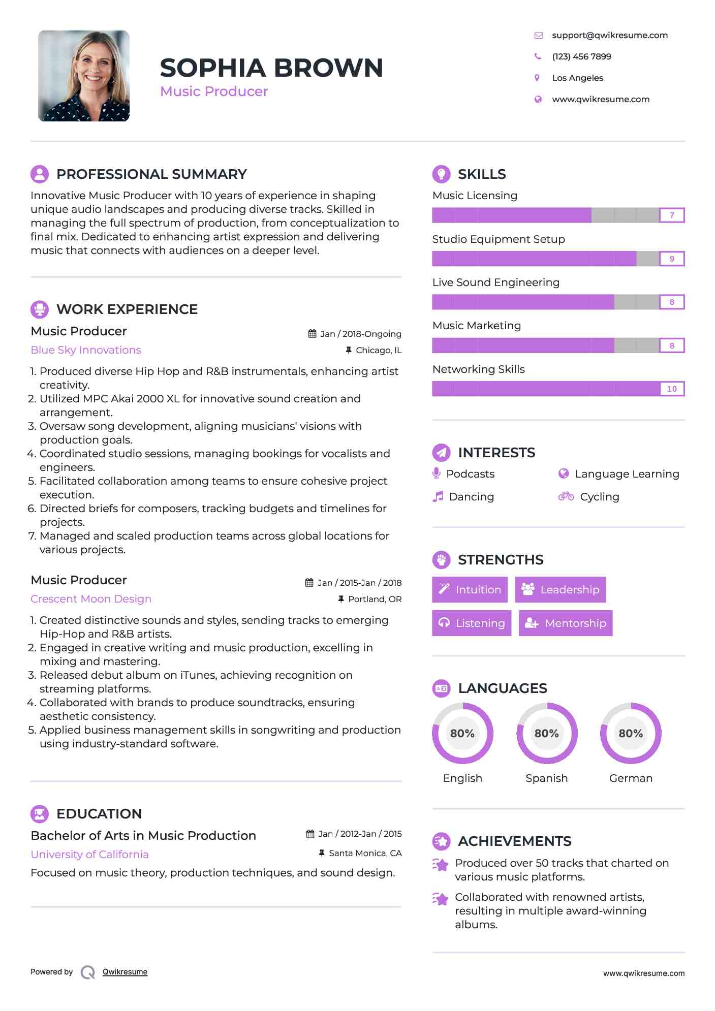 Music Producer Resume Template Printable Word Searches