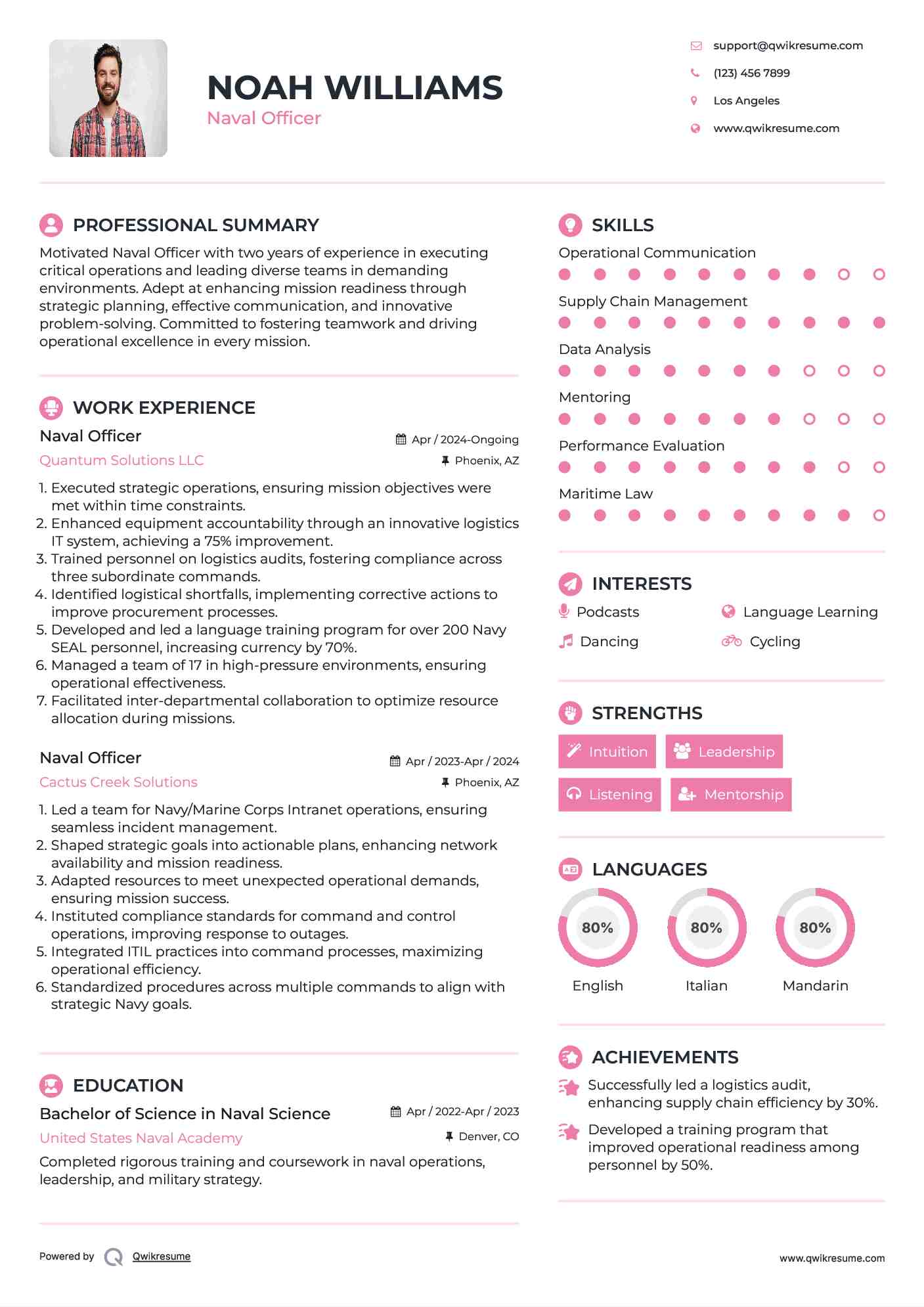 Naval Officer Resume Samples QwikResume