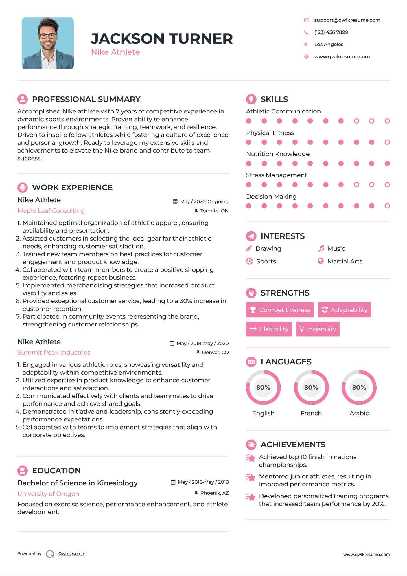 Inactivo Pasto Arashigaoka Cover Letter Examples Of Nike Anticuado 