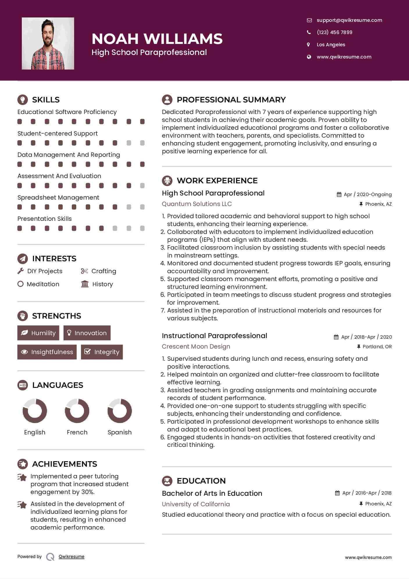 Sample Resume Paraprofessional Special Education Sutajoyo