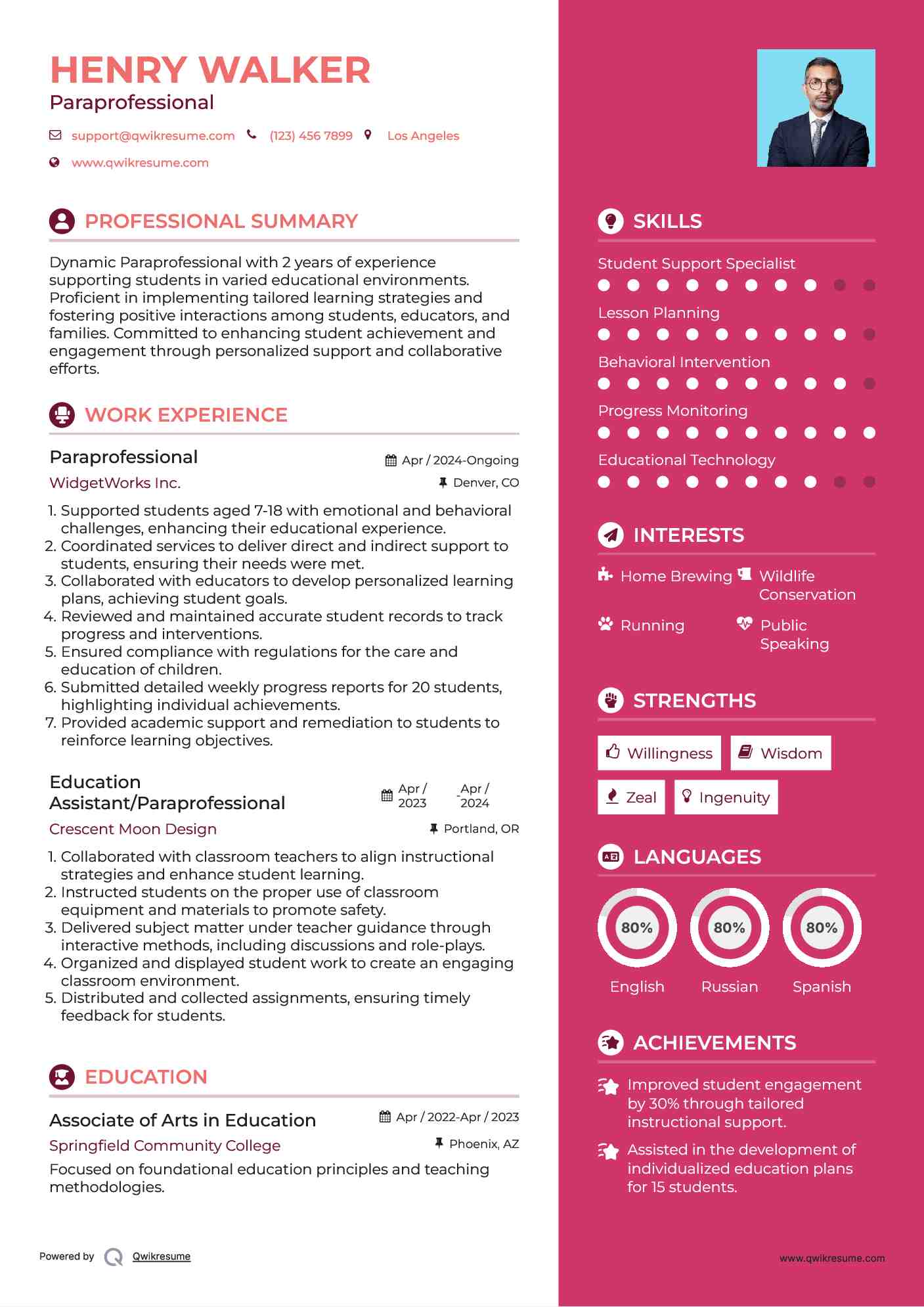 Rochelle Wallace Special Education Paraprofessional Job Description Resume Rochelle Wallace Special Education Paraprofessional Job Description Resume