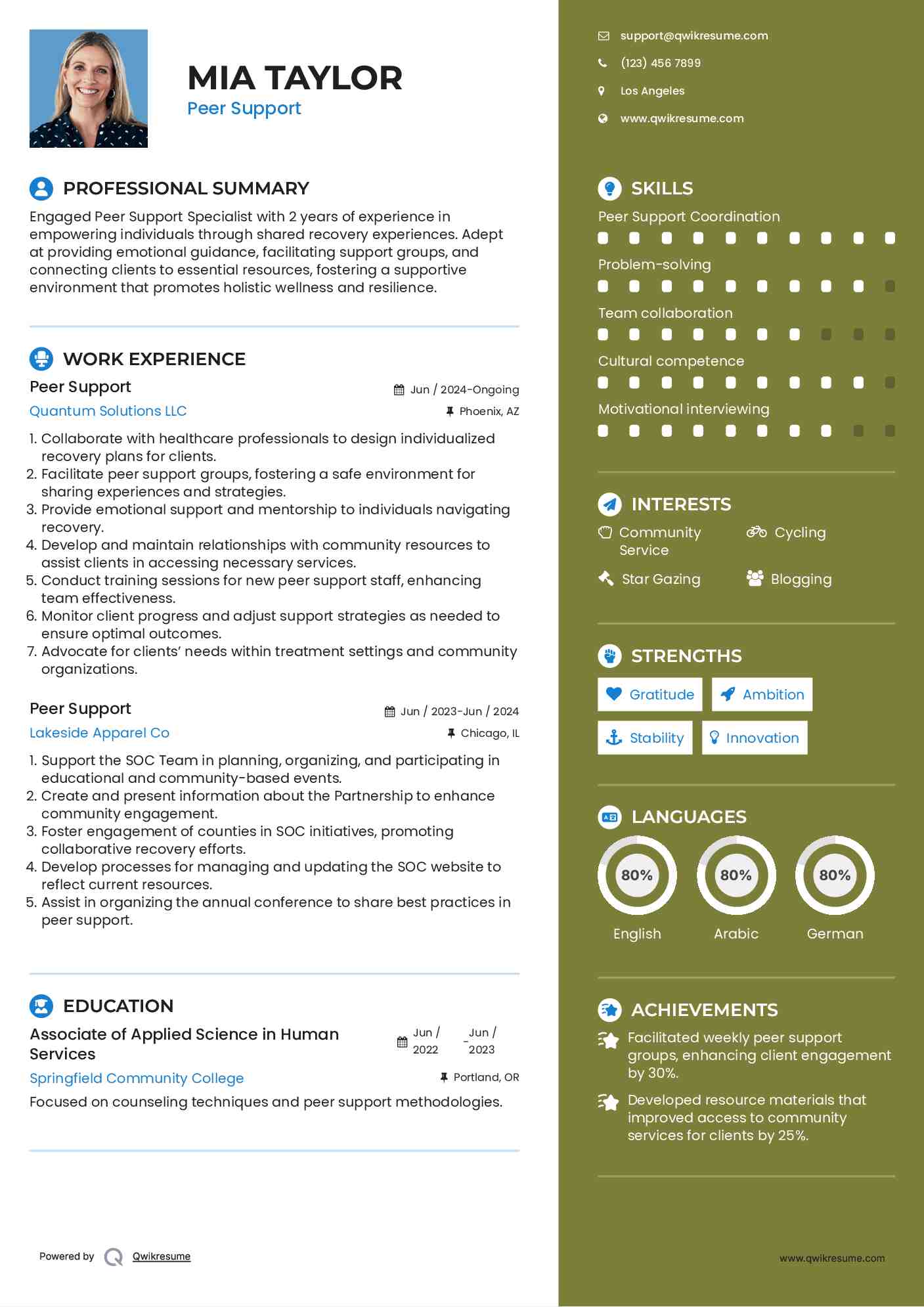 Peer Support Resume Samples QwikResume