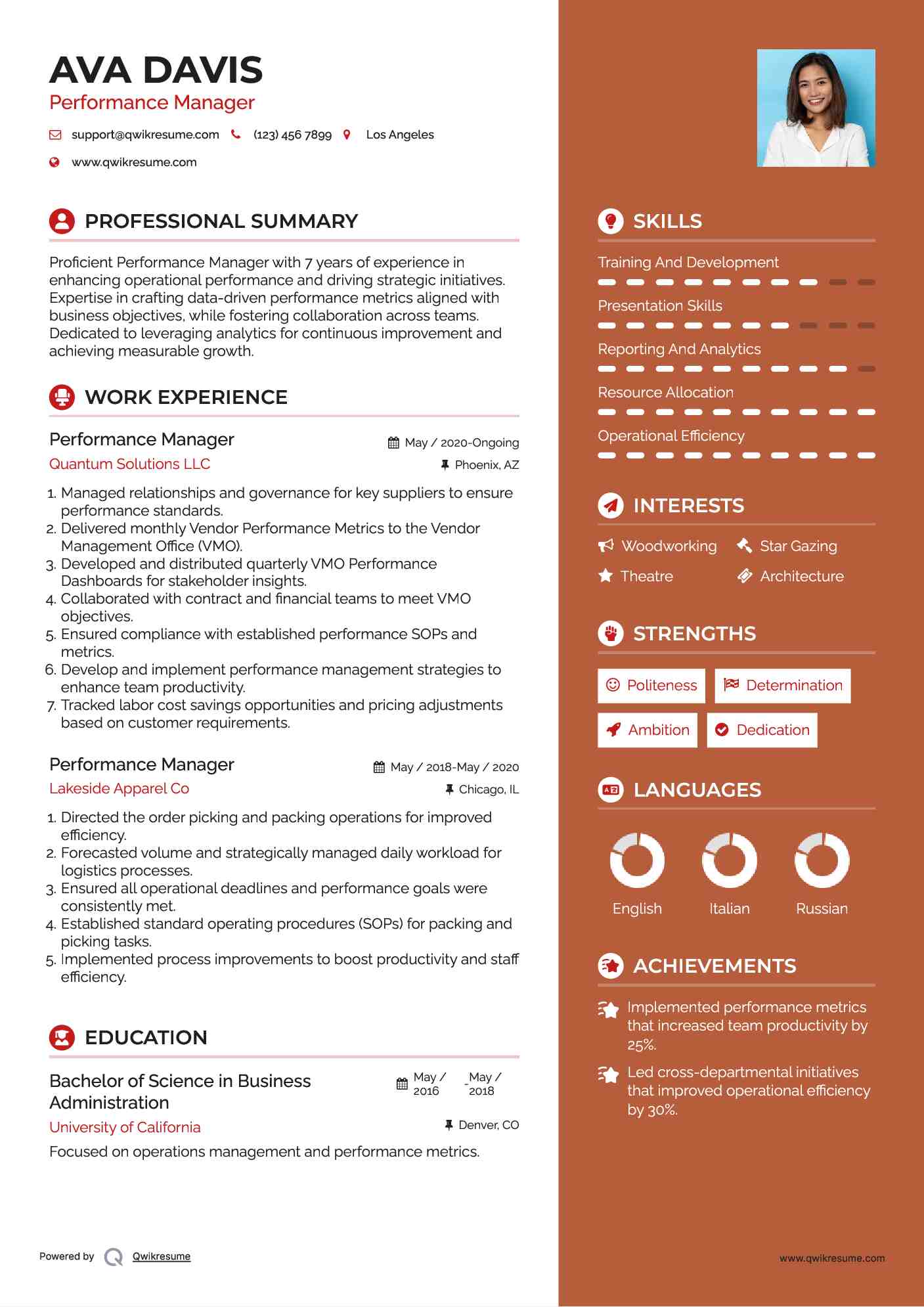 Management De La Performance Pdf