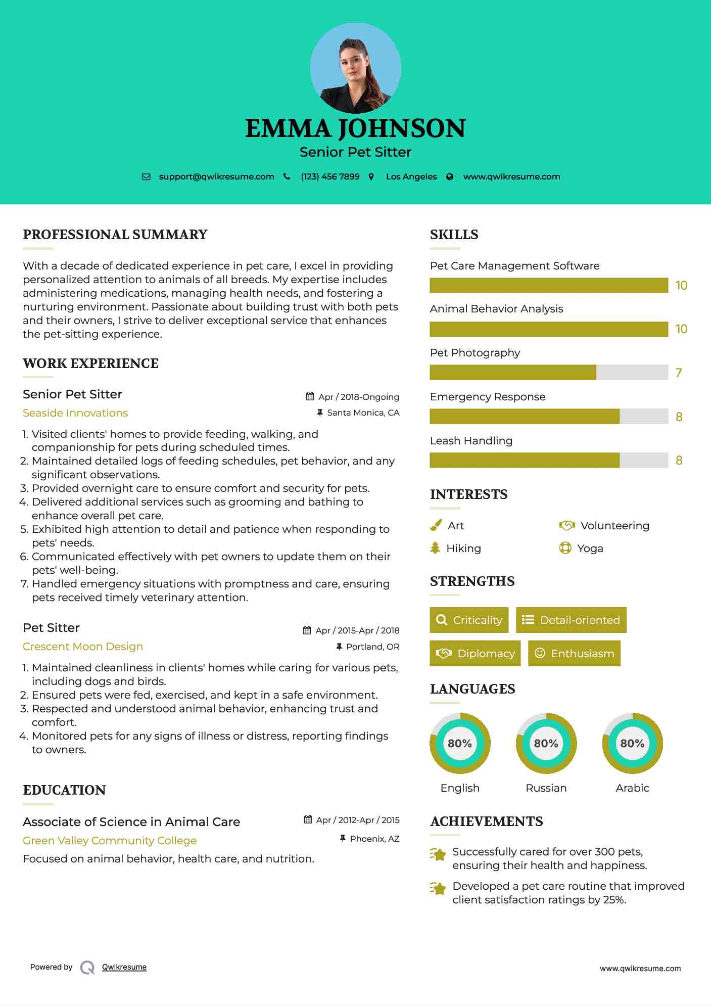 Pet Sitter Resume Samples QwikResume