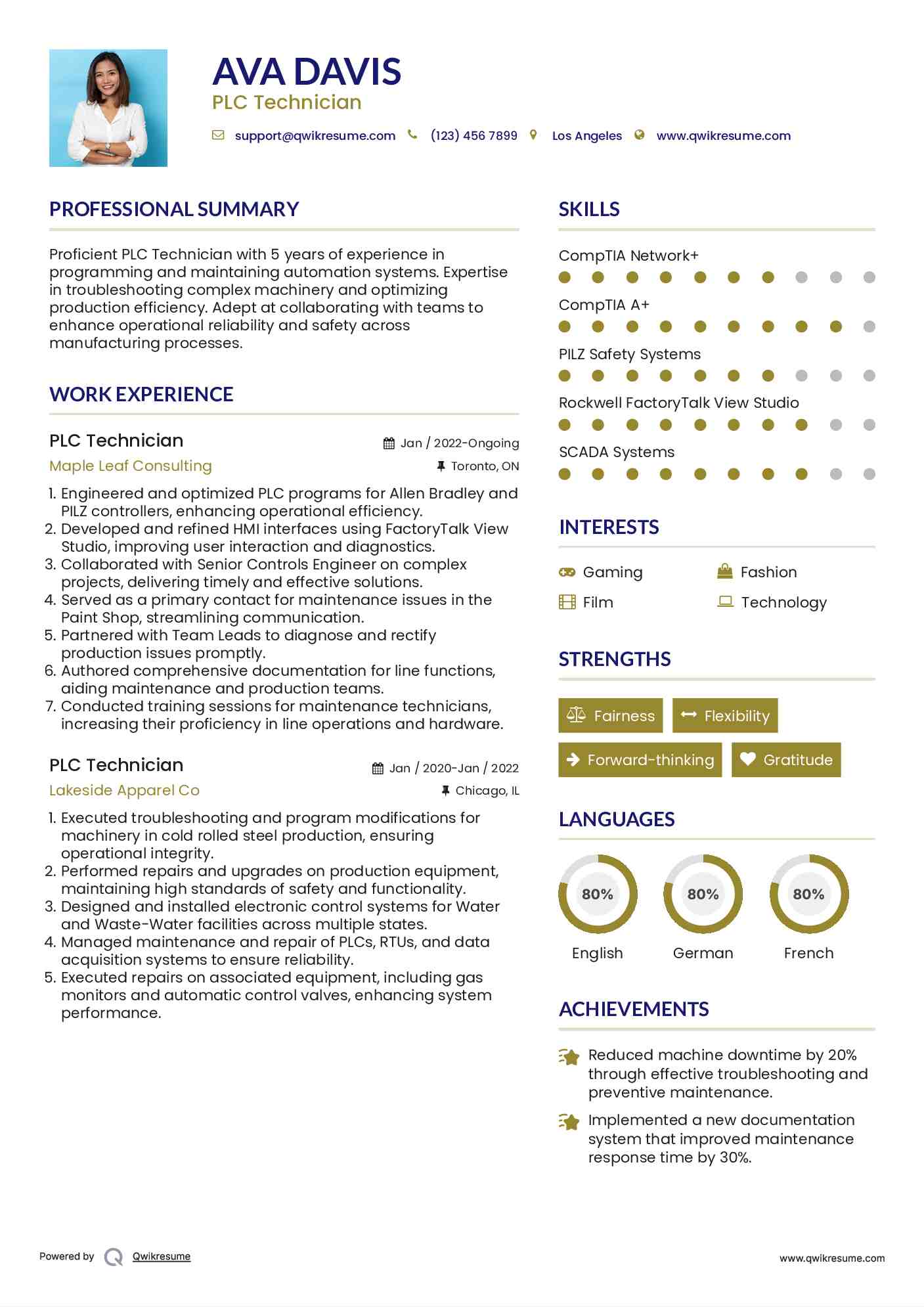 10+ PLC Technician Resume Samples & Templates for 2025