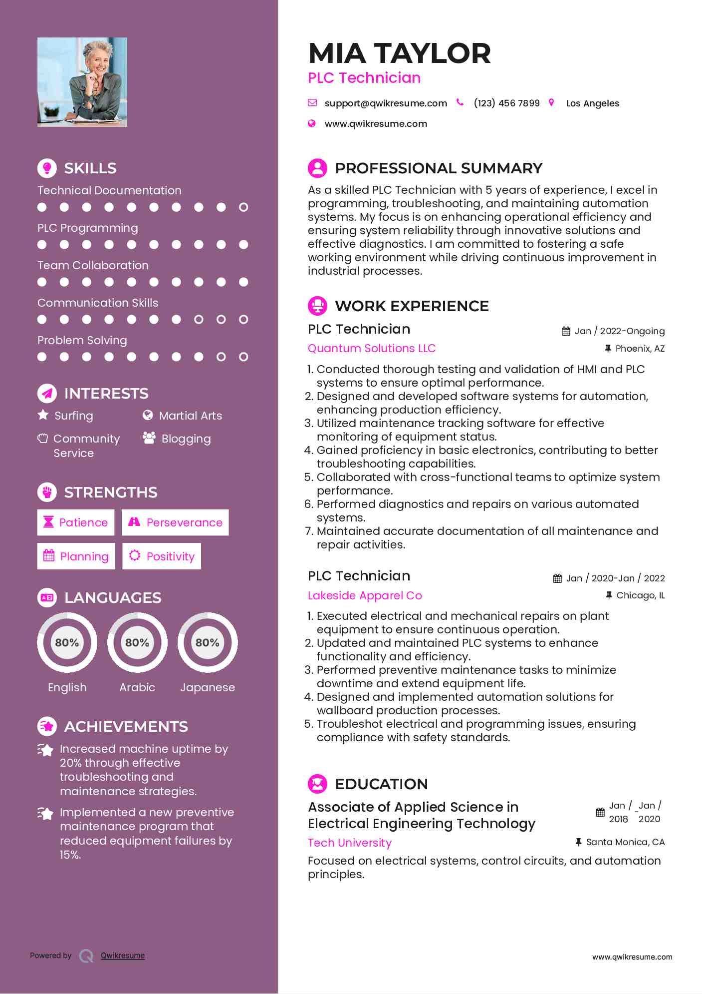 10+ PLC Technician Resume Samples & Templates for 2025