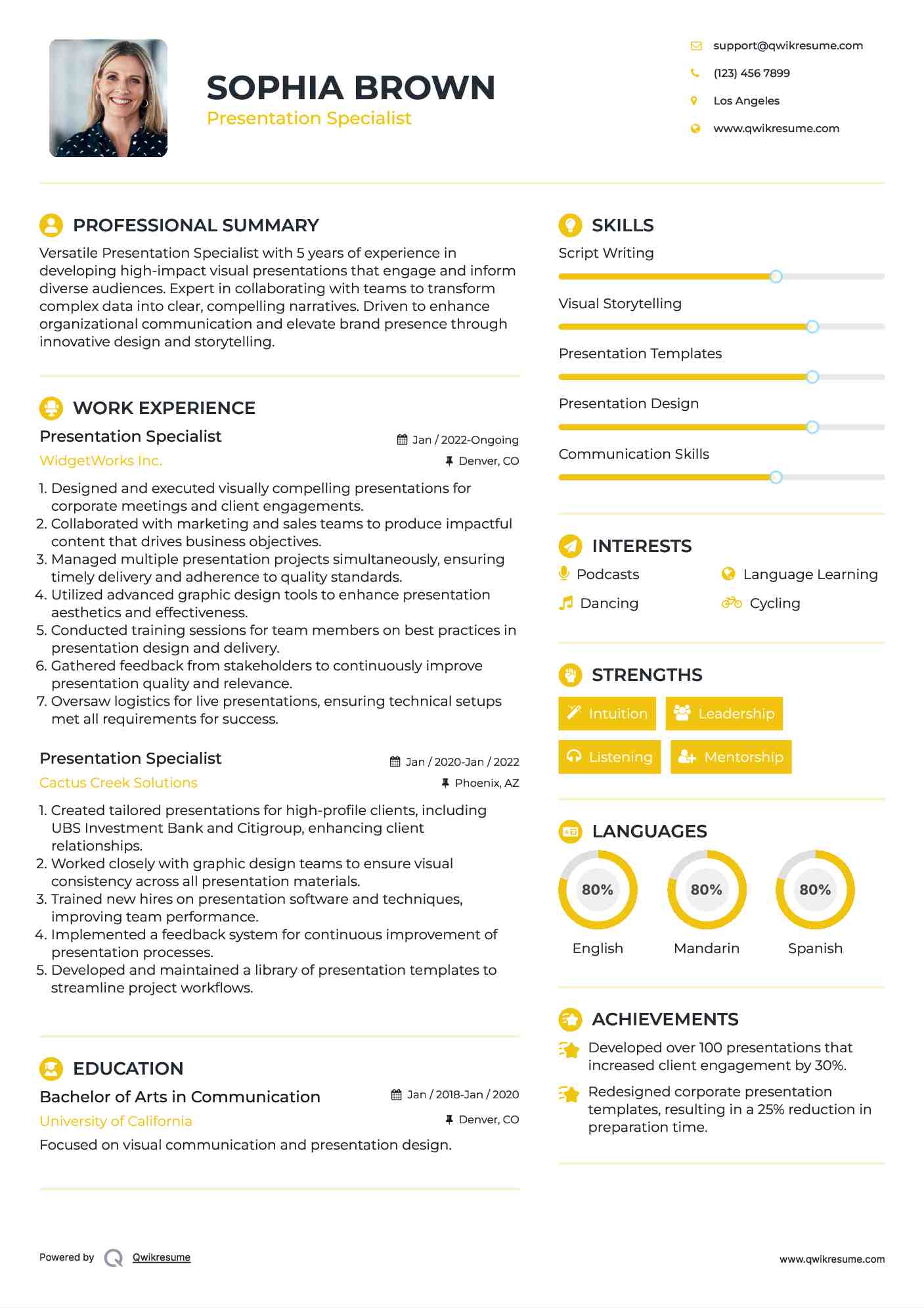 Presentation Specialist Resume Samples QwikResume