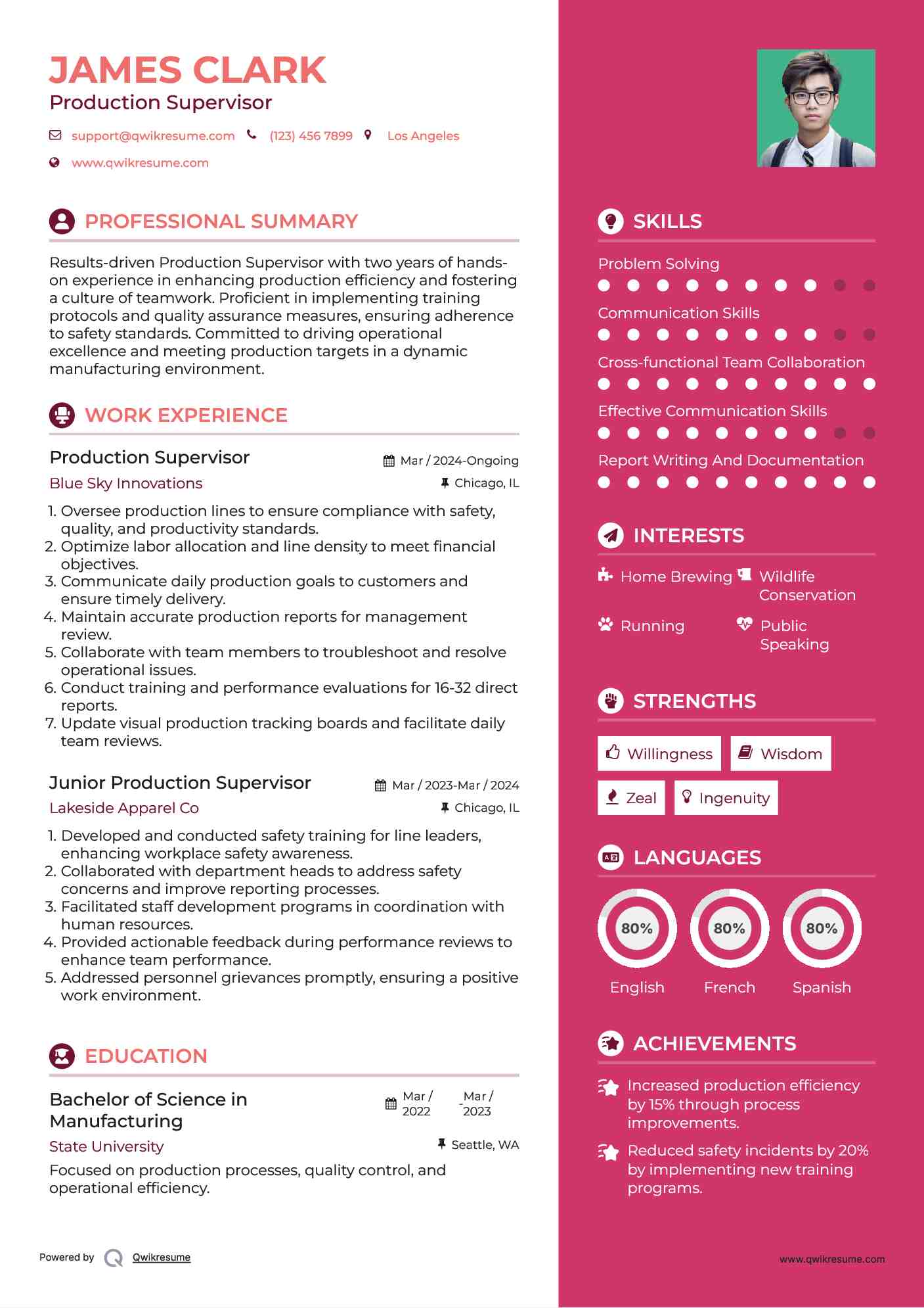 Supervisor Resume Template