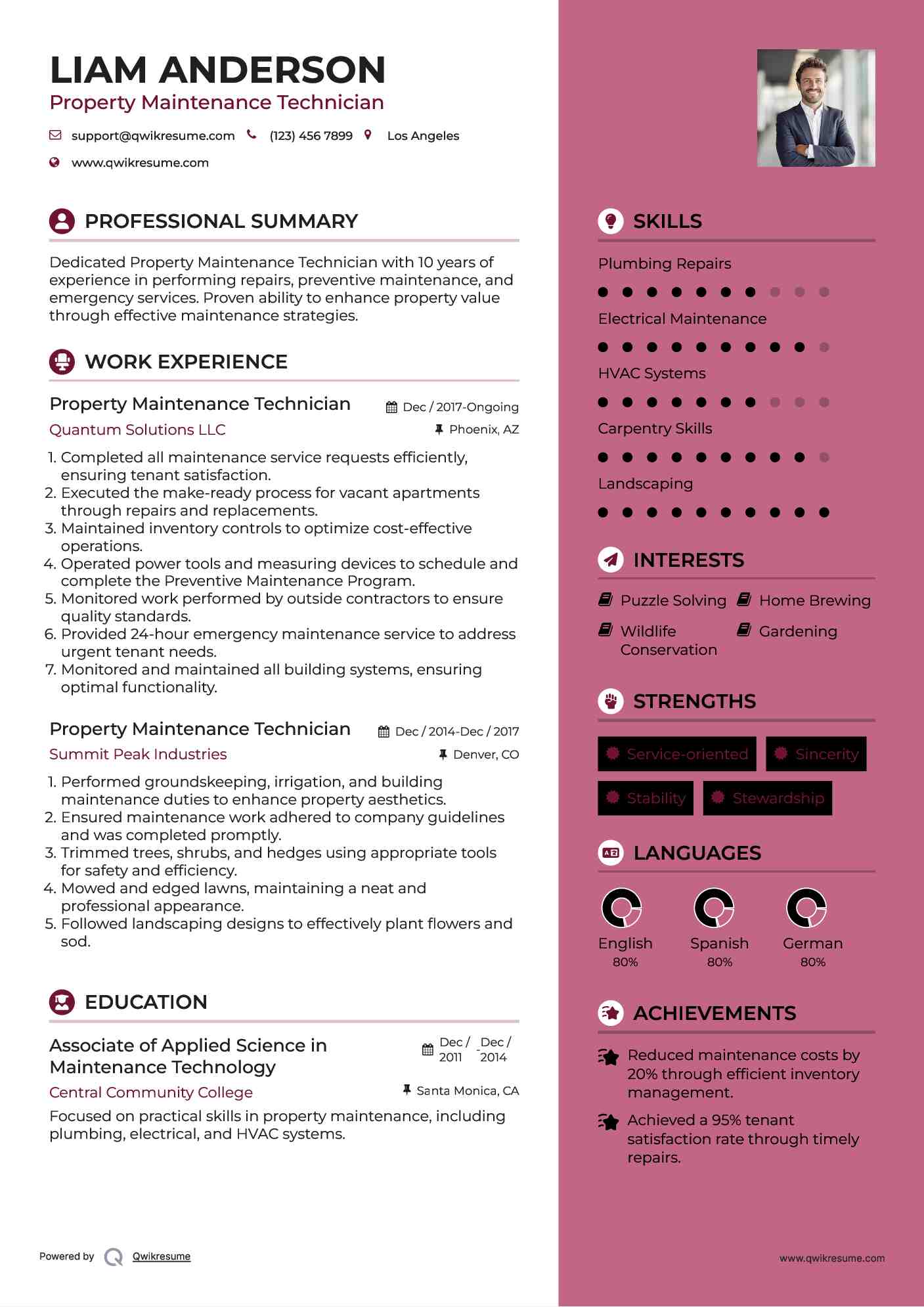 Building Maintenance Resume Examples