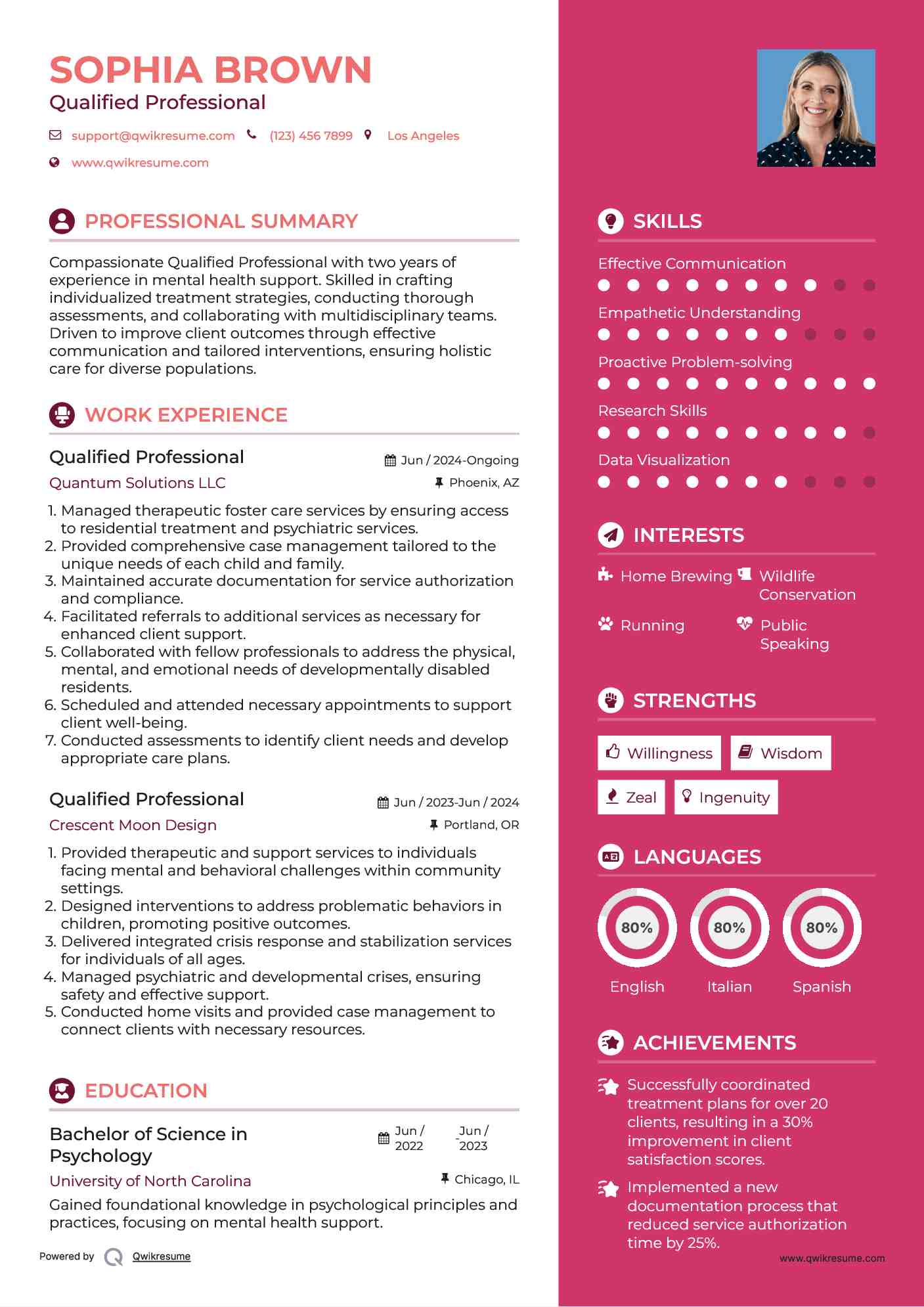 Qualified Professional Resume Samples QwikResume
