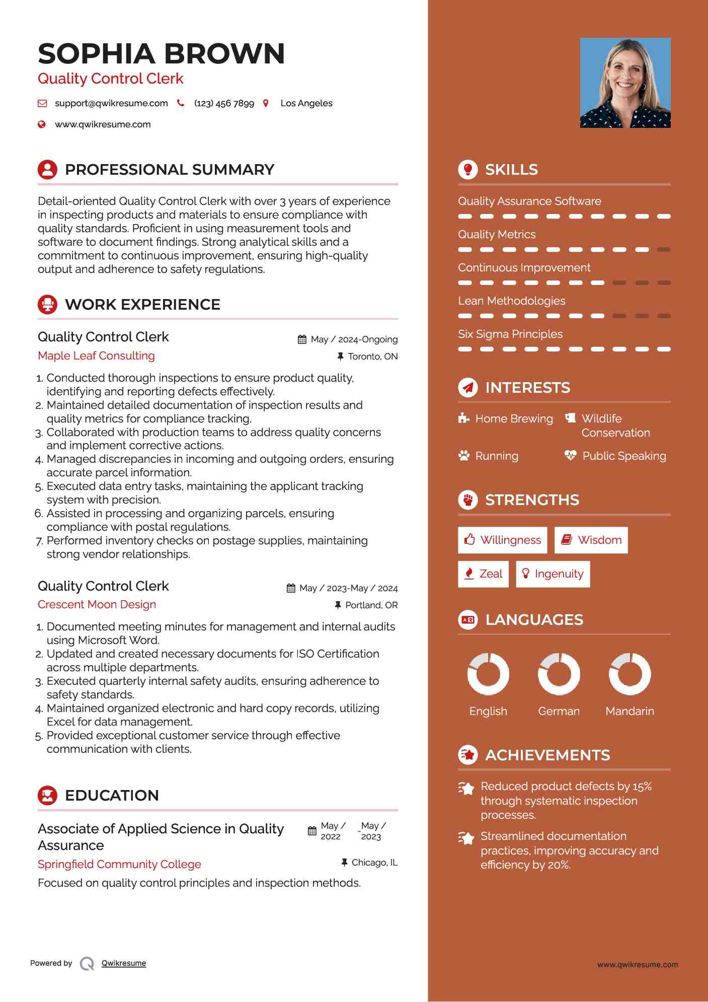 Resident Physician Cv Template Resident Physician Cv Template