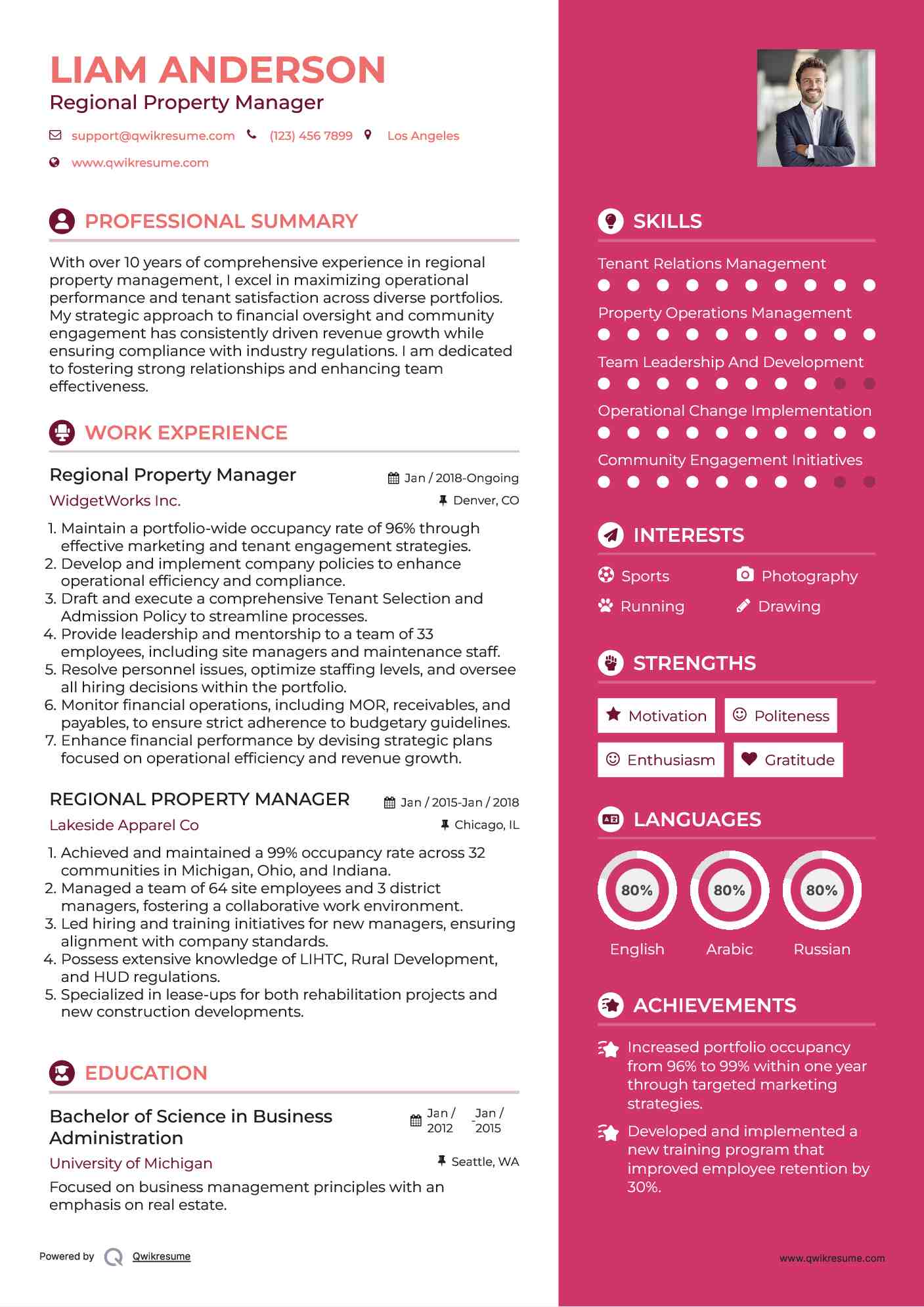 Hud Property Manager Job Description PREPOTY