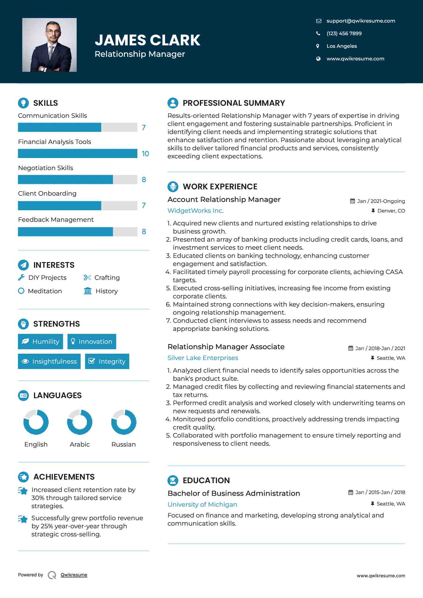 What Are The Roles And Responsibilities Of Relationship Manager