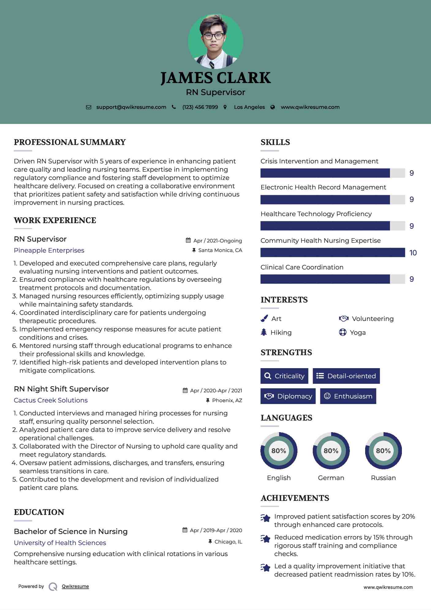 RN Supervisor Resume Samples QwikResume