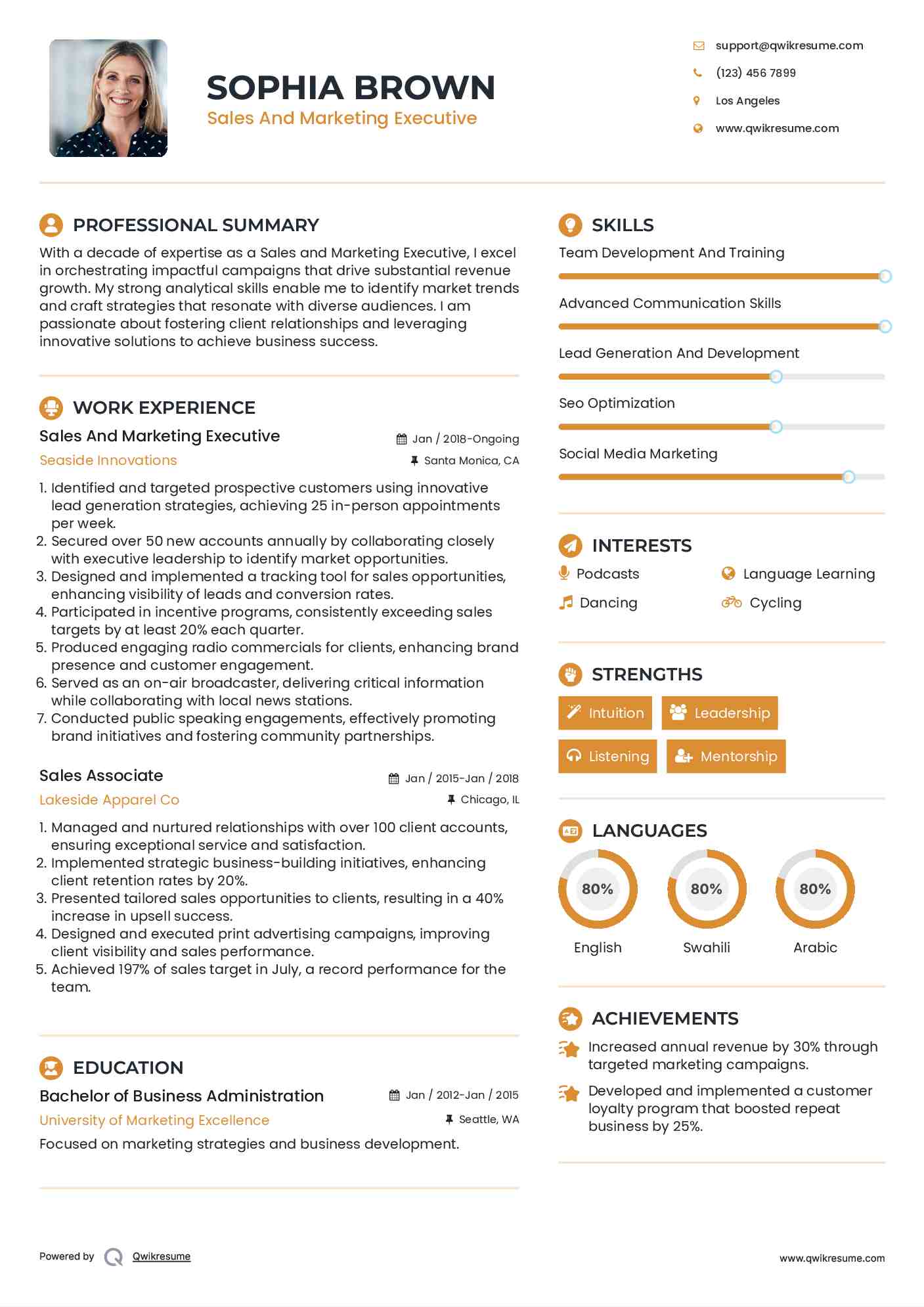 Sales And Marketing Executive Resume Sample Pdf Sales Executive 