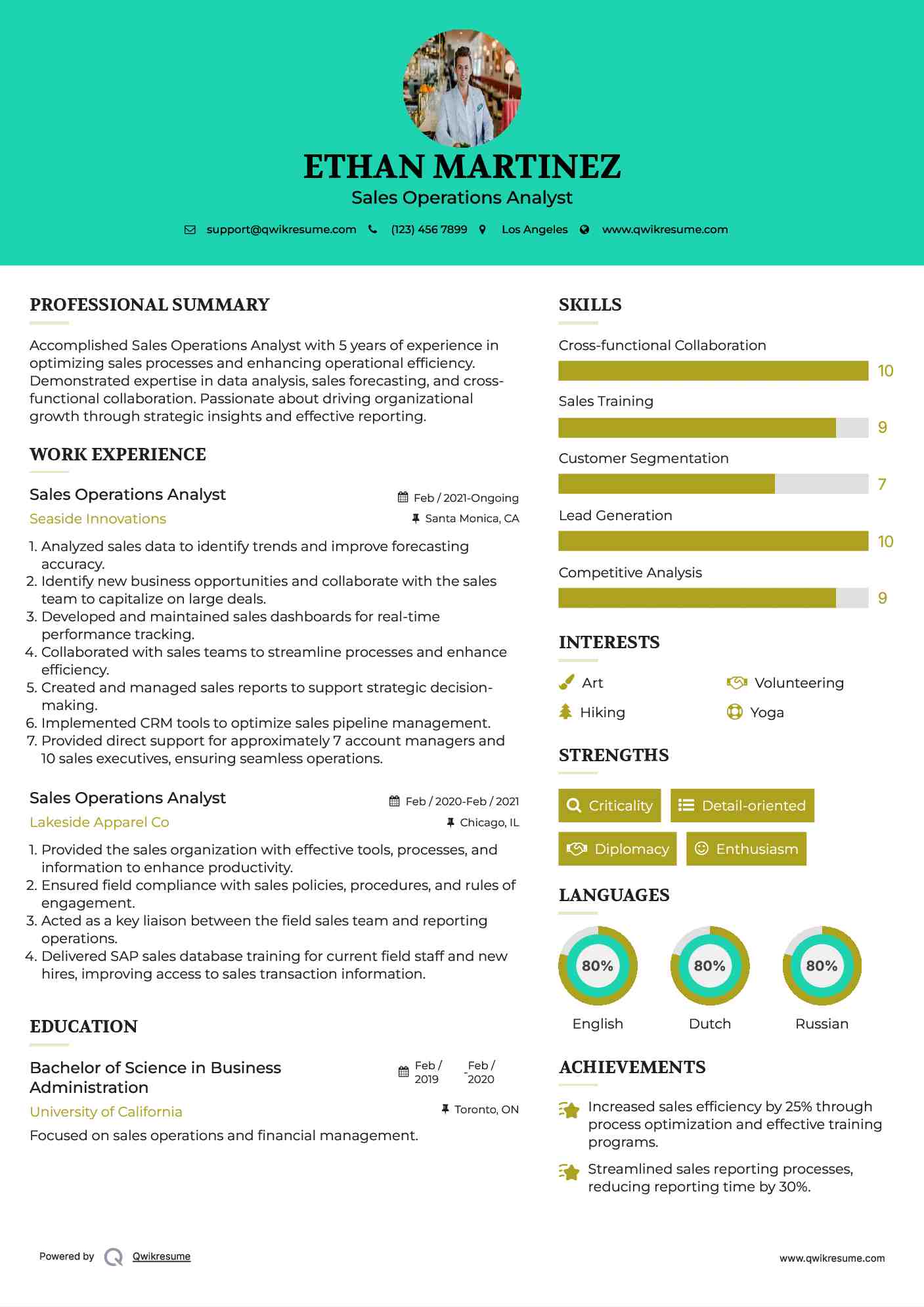 Sales Operations Analyst Resume Samples QwikResume