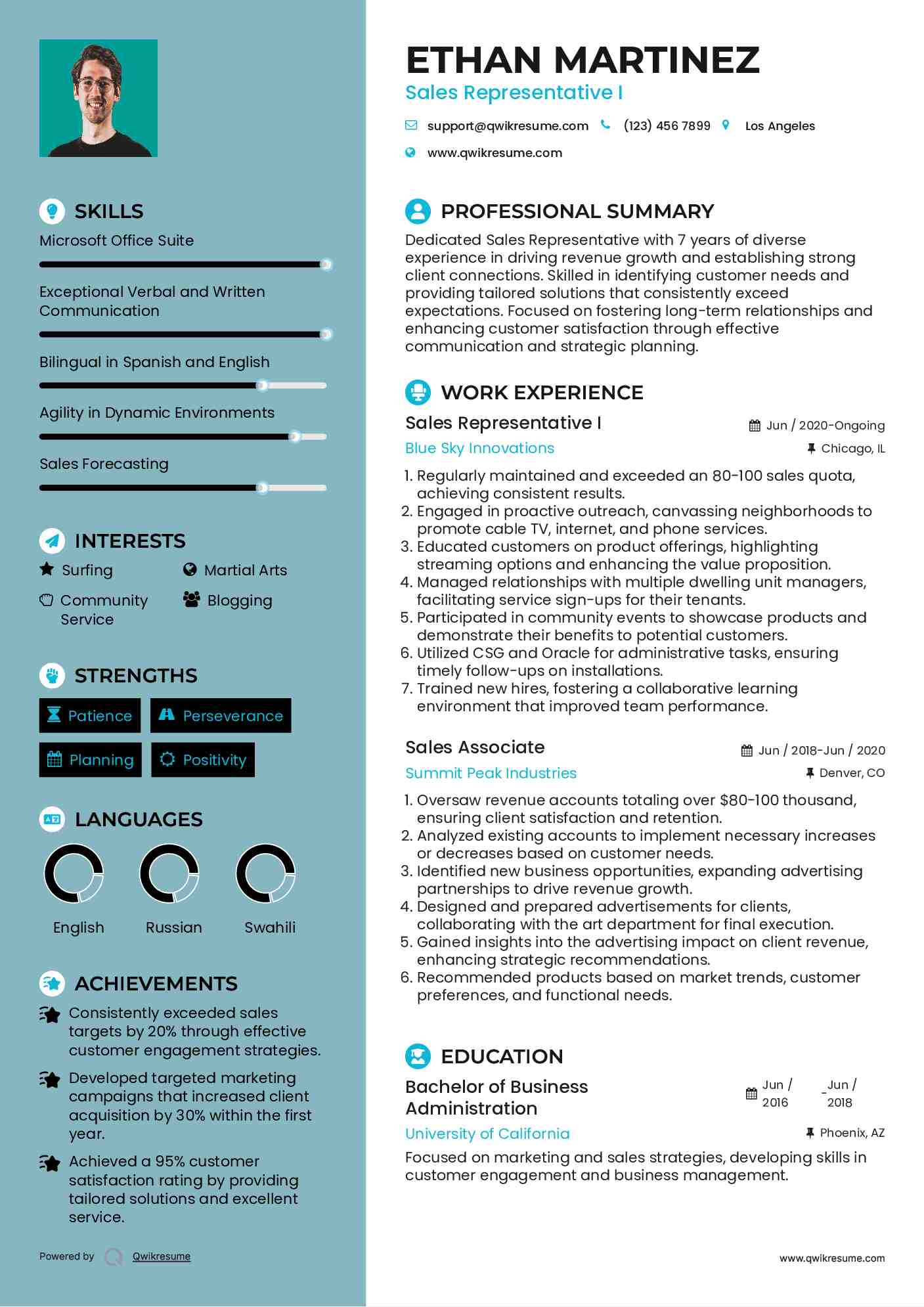 Sales Representative Resume Sample Pdf Terrykontiea