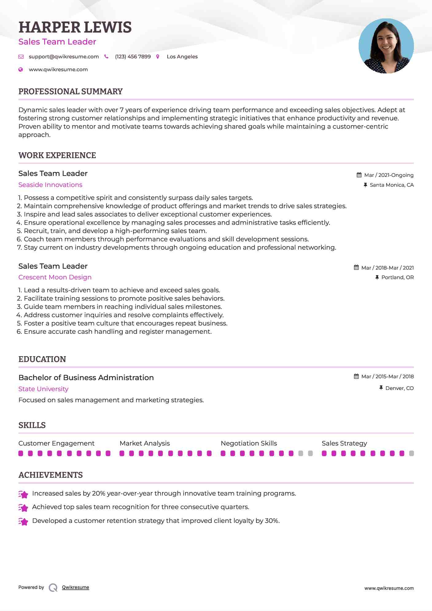 Roles And Responsibilities Of A Team Leader Resume