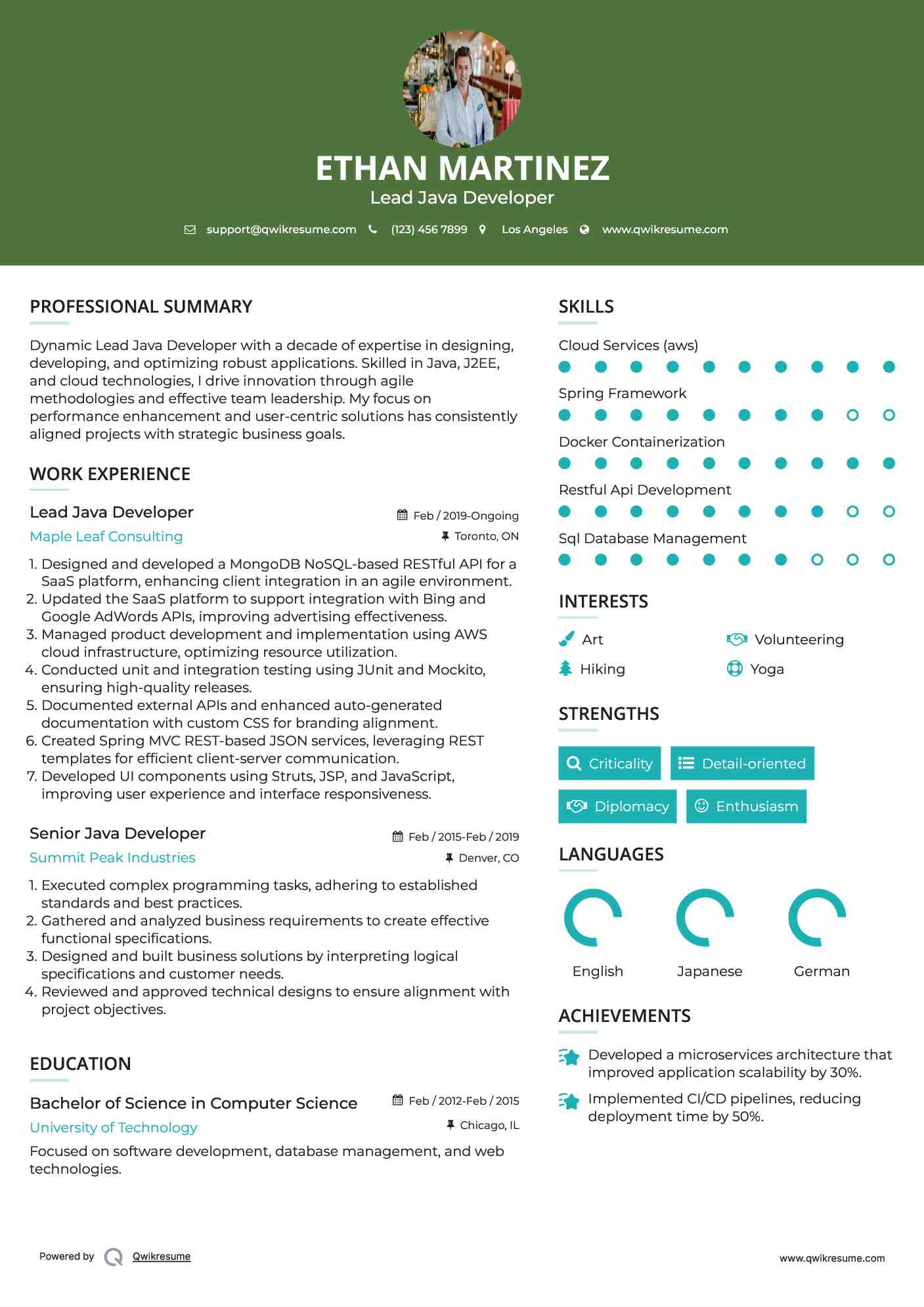 Roles And Responsibilities Of Java Developer In Resume The Best 