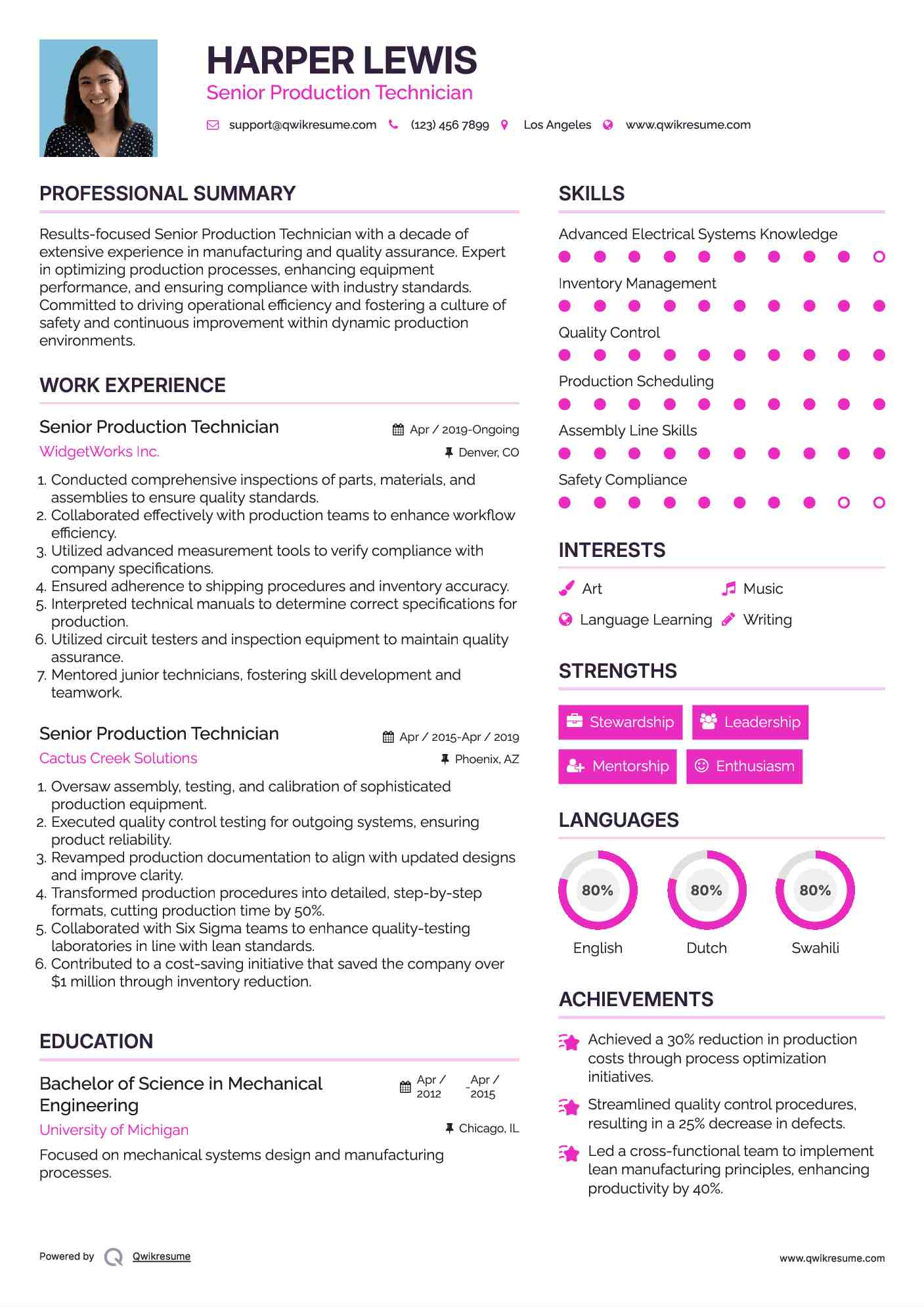 10+ Production Technician Resume Samples & Templates for 2025