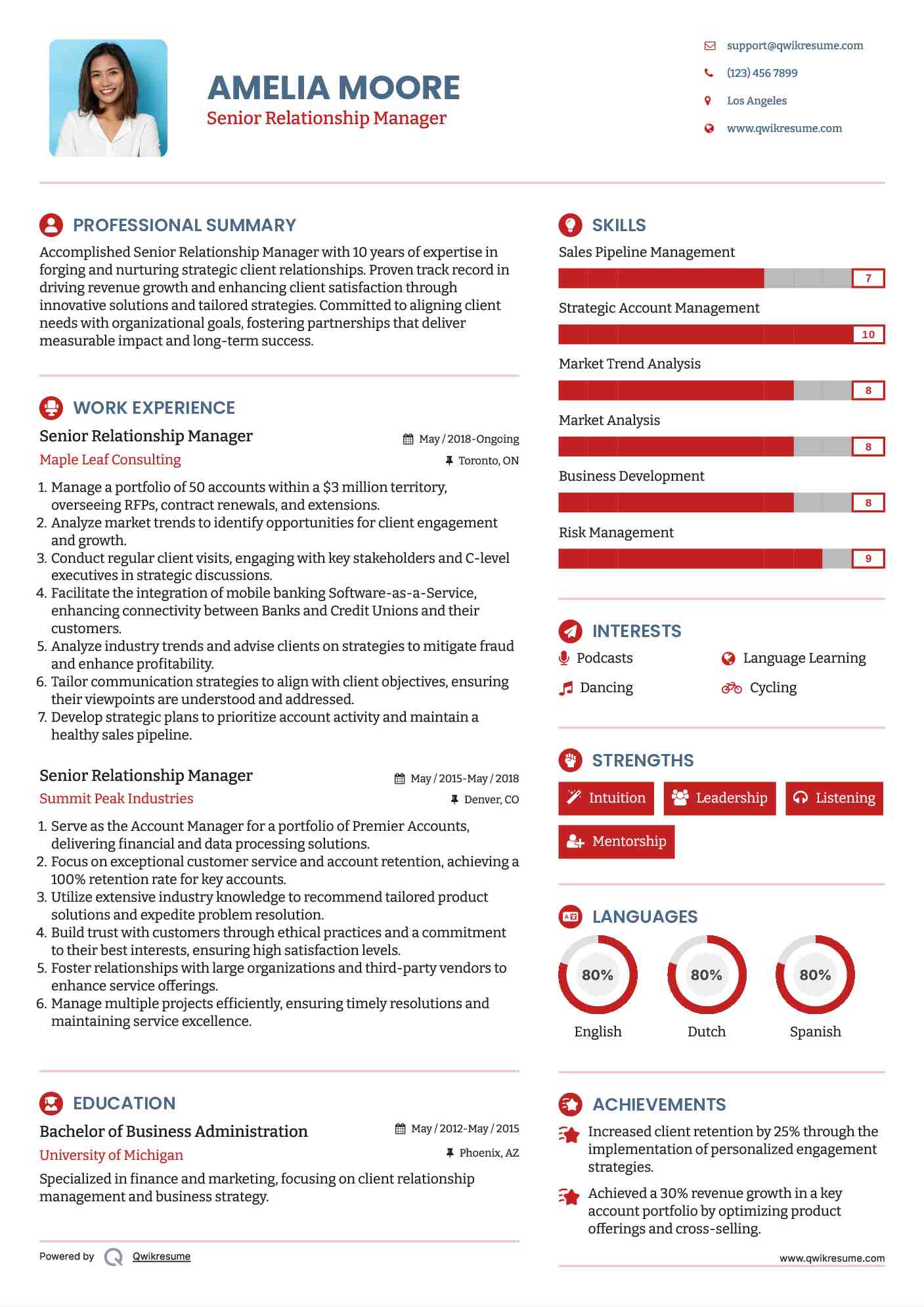 Public Relationship Job Description Management And Leadership