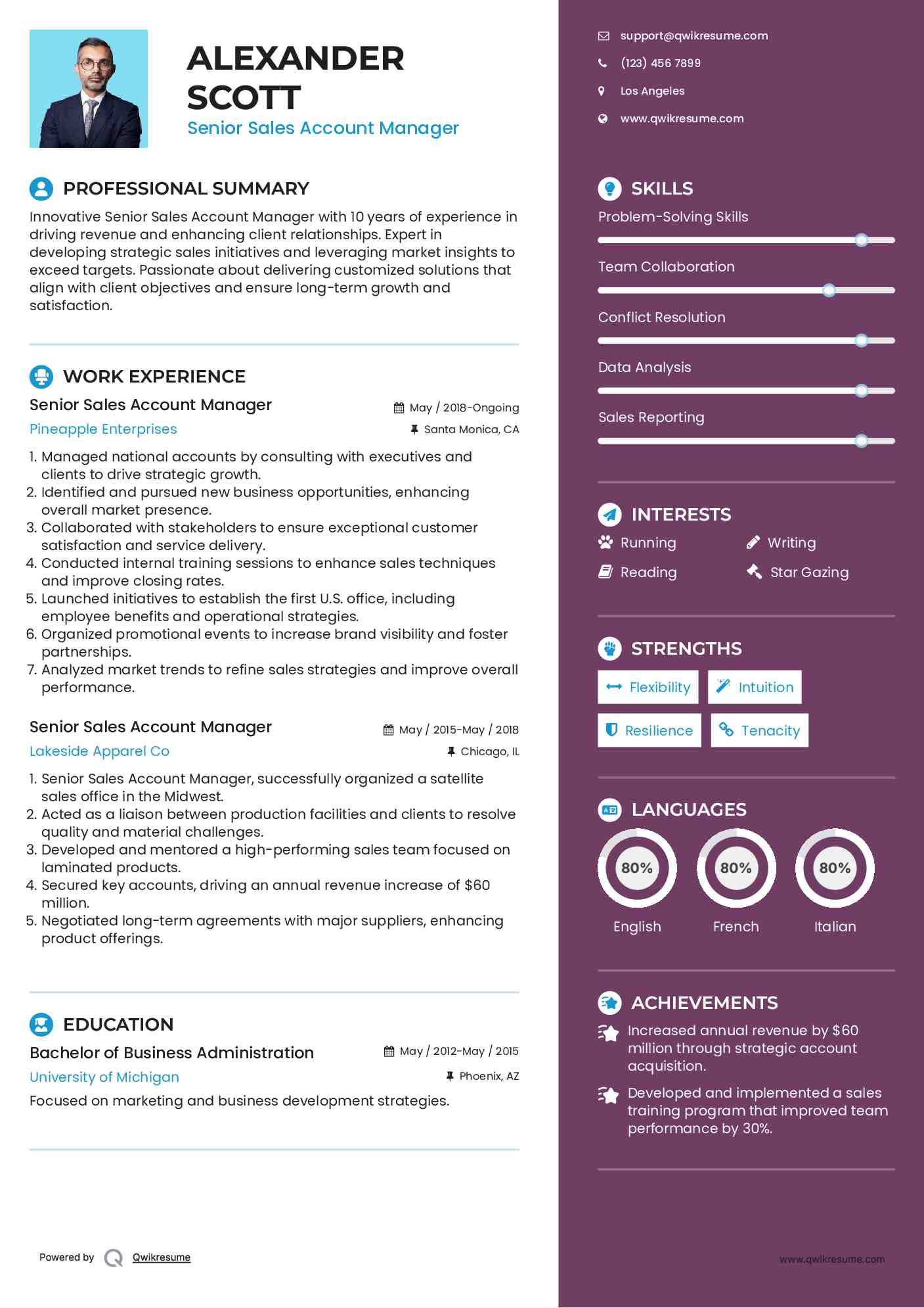 Account Management Vs Sales Maximizing Profits In 2024