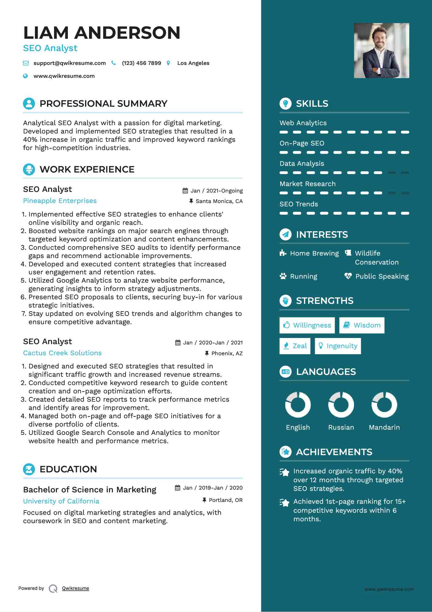 Ultimate SEO Analyst Job Description Skills Salary 2023