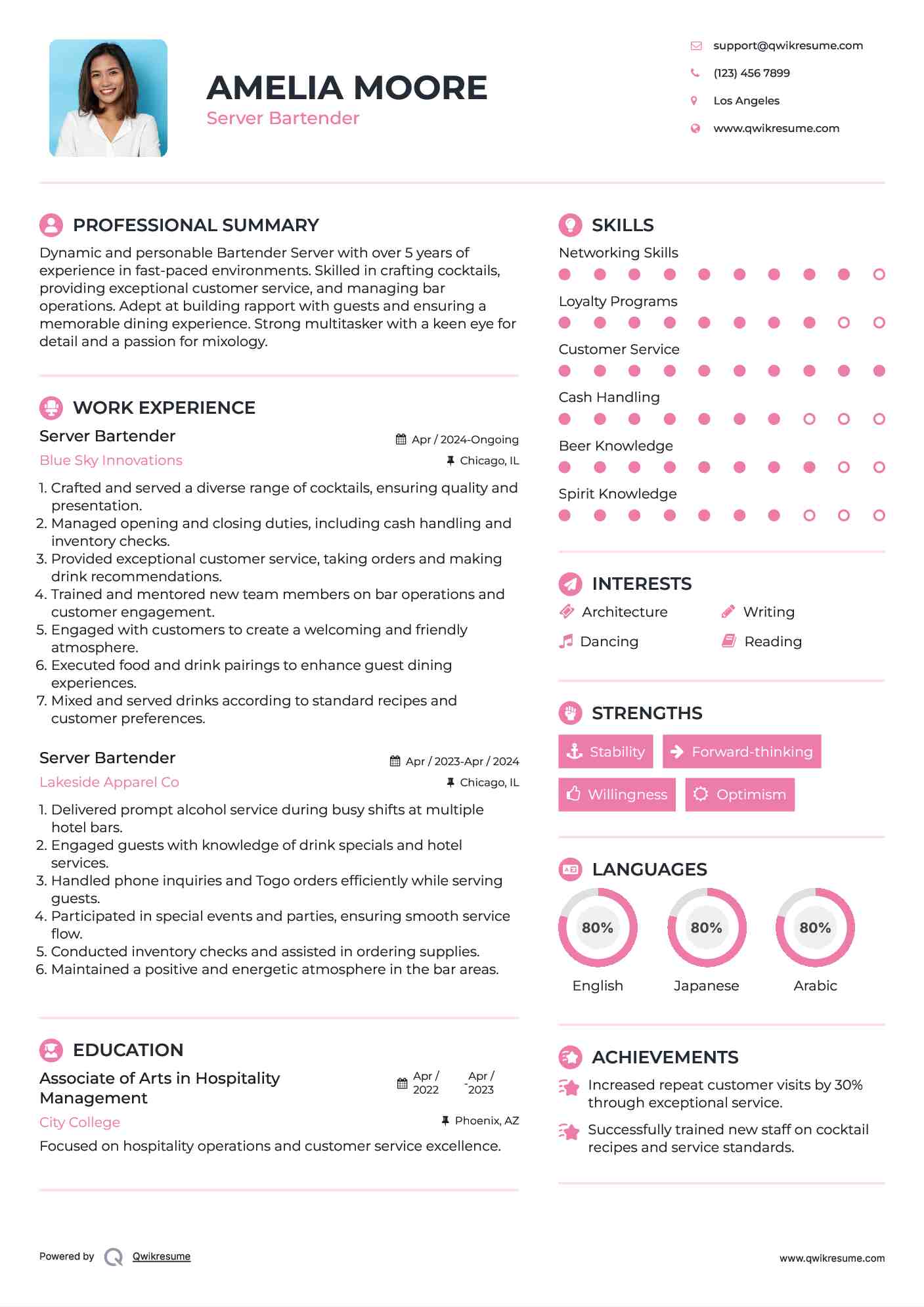 Server Bartender Resume Csebdaszelr