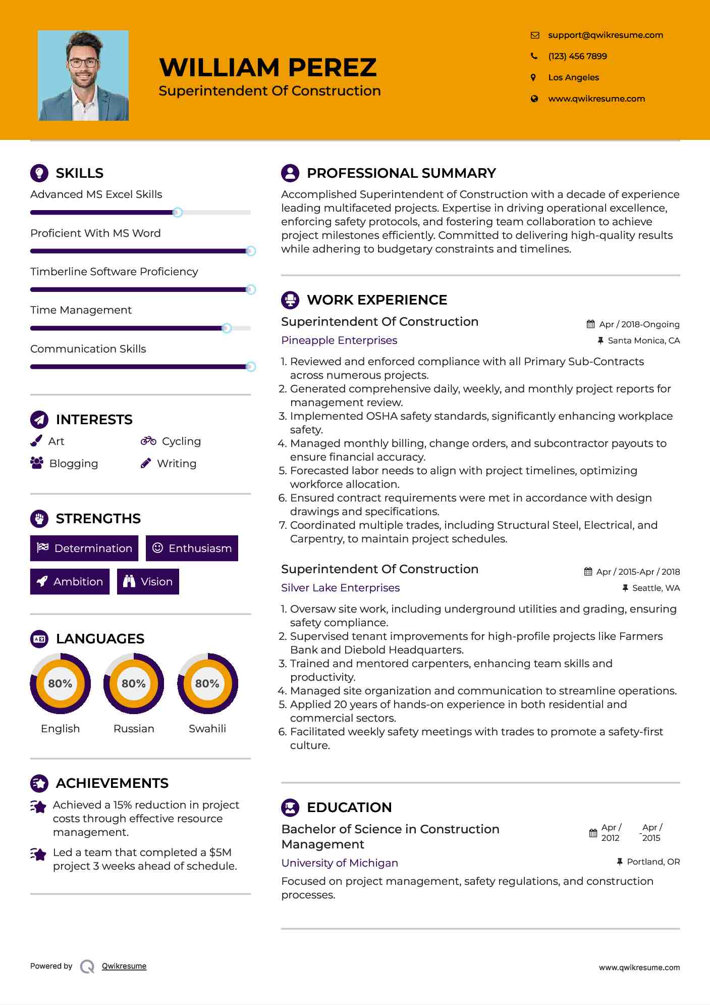 Home Builder Superintendent Job Description Best Design Idea