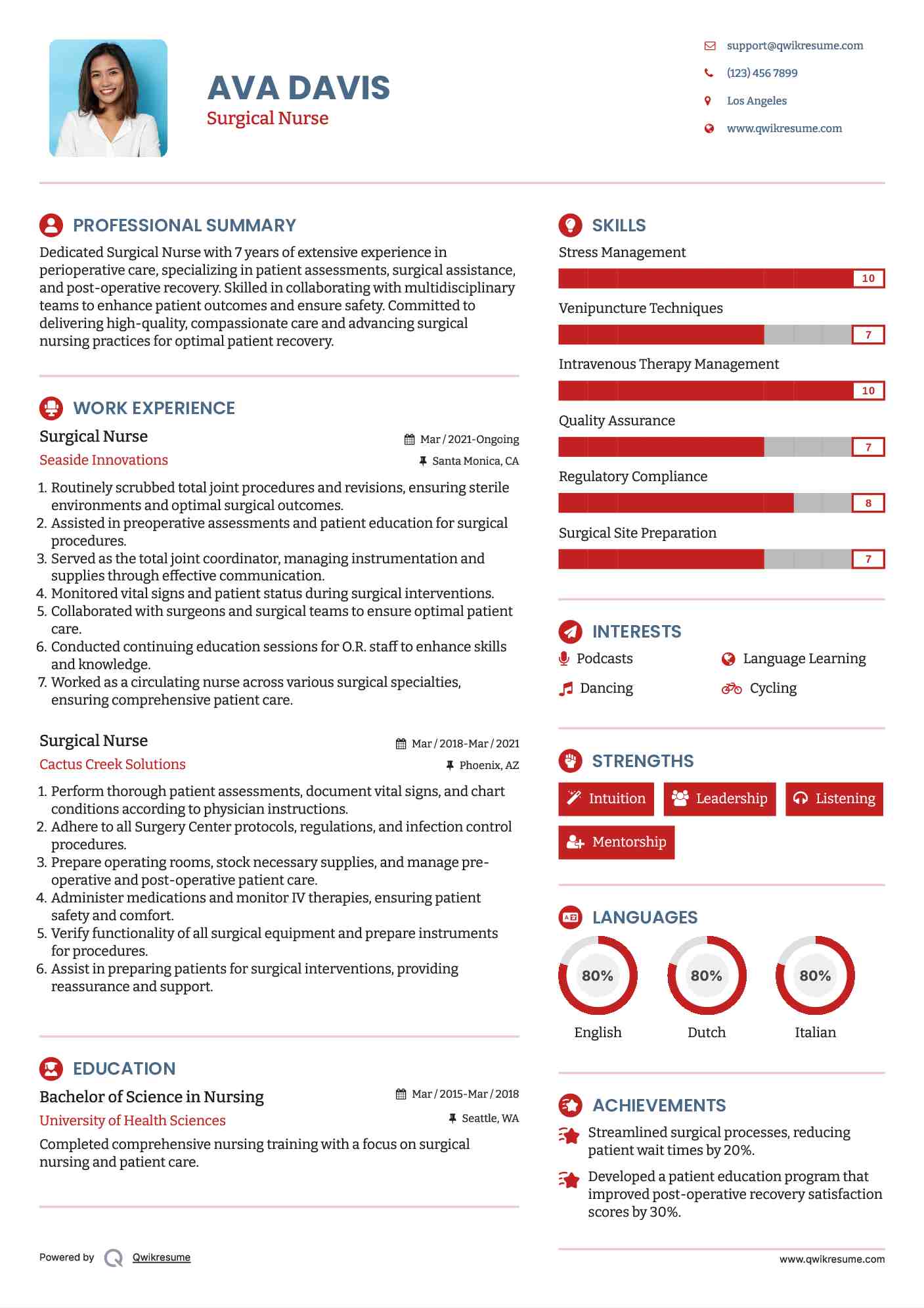 Medical Surgical Nurse Resume Sample Resume Template Database Vrogue