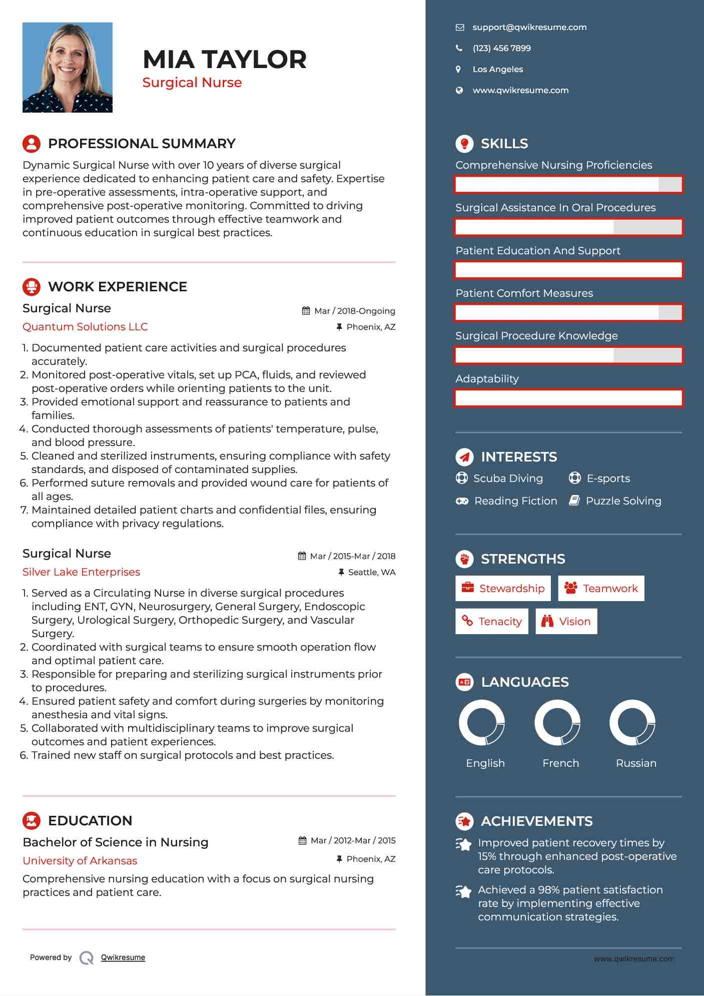 Infertility Nurse Sample Resume