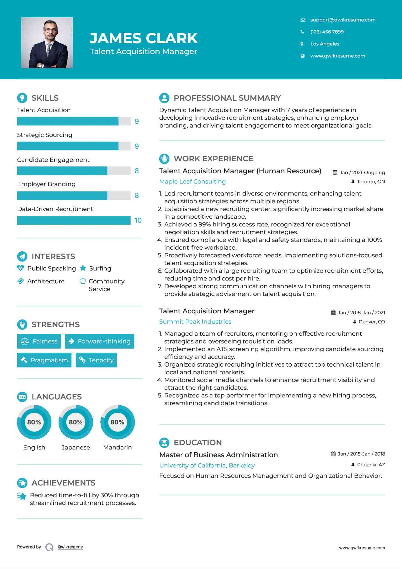 Talent Acquisition Manager Resume Sample