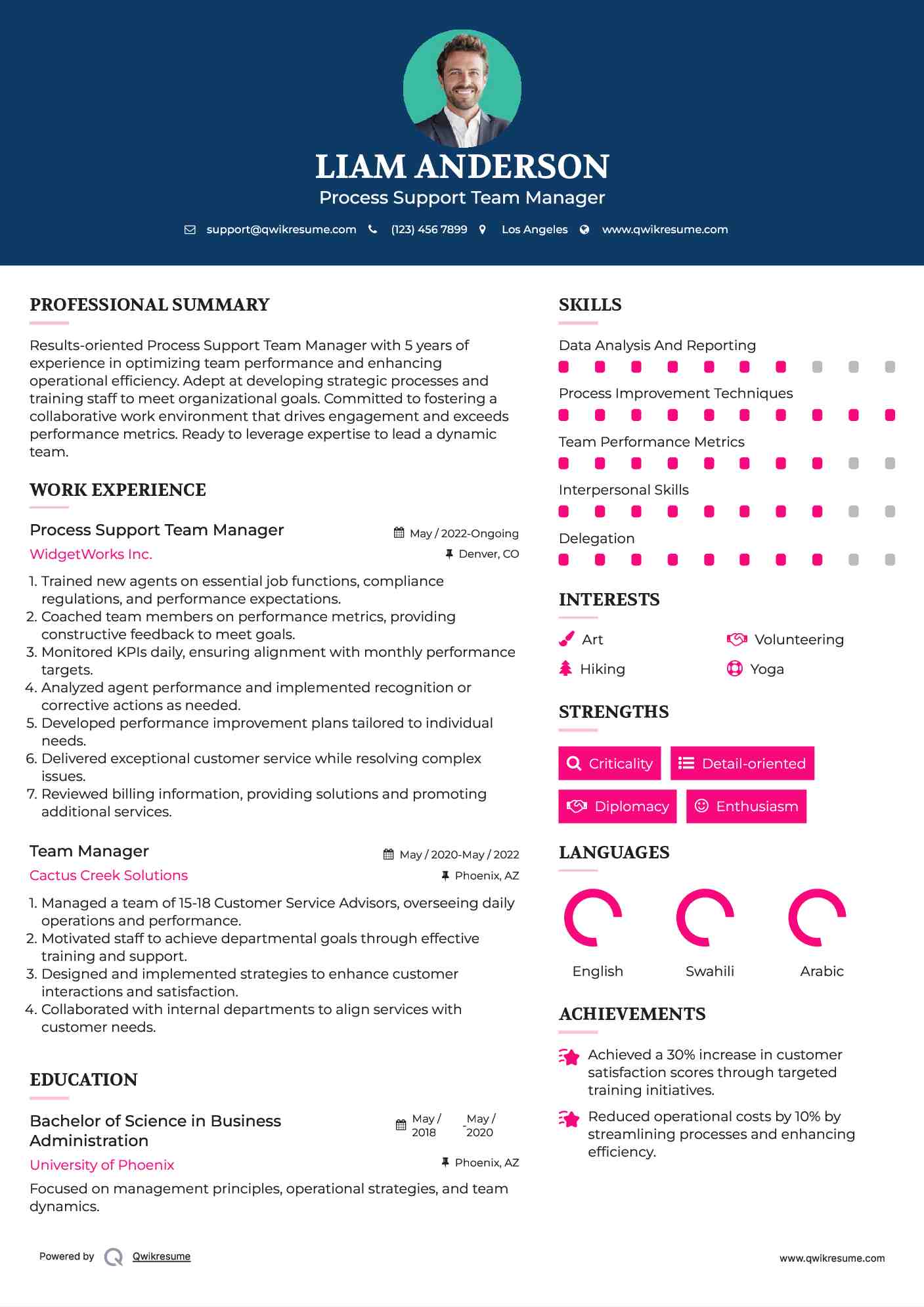 Team Manager Resume Samples QwikResume