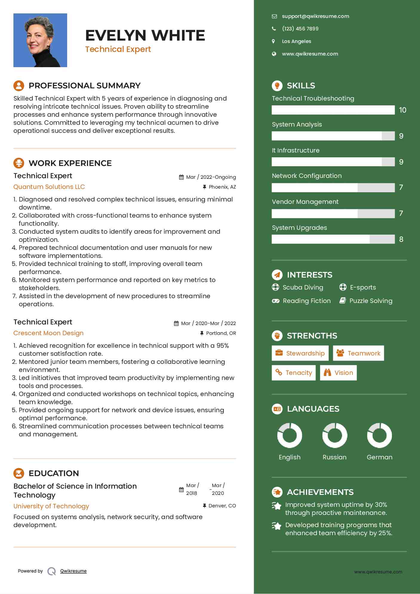 Technical Expert Resume Samples QwikResume