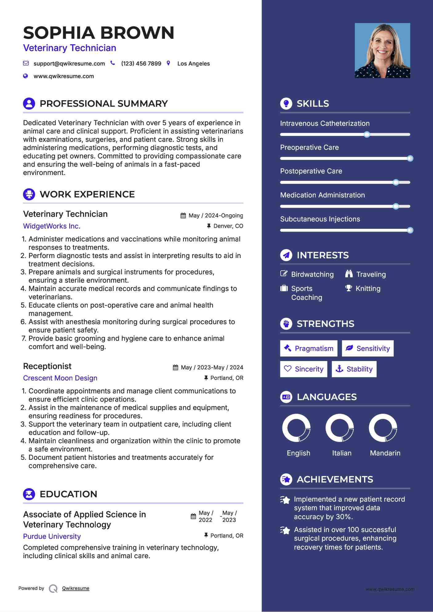 20 Veterinary Cv Model