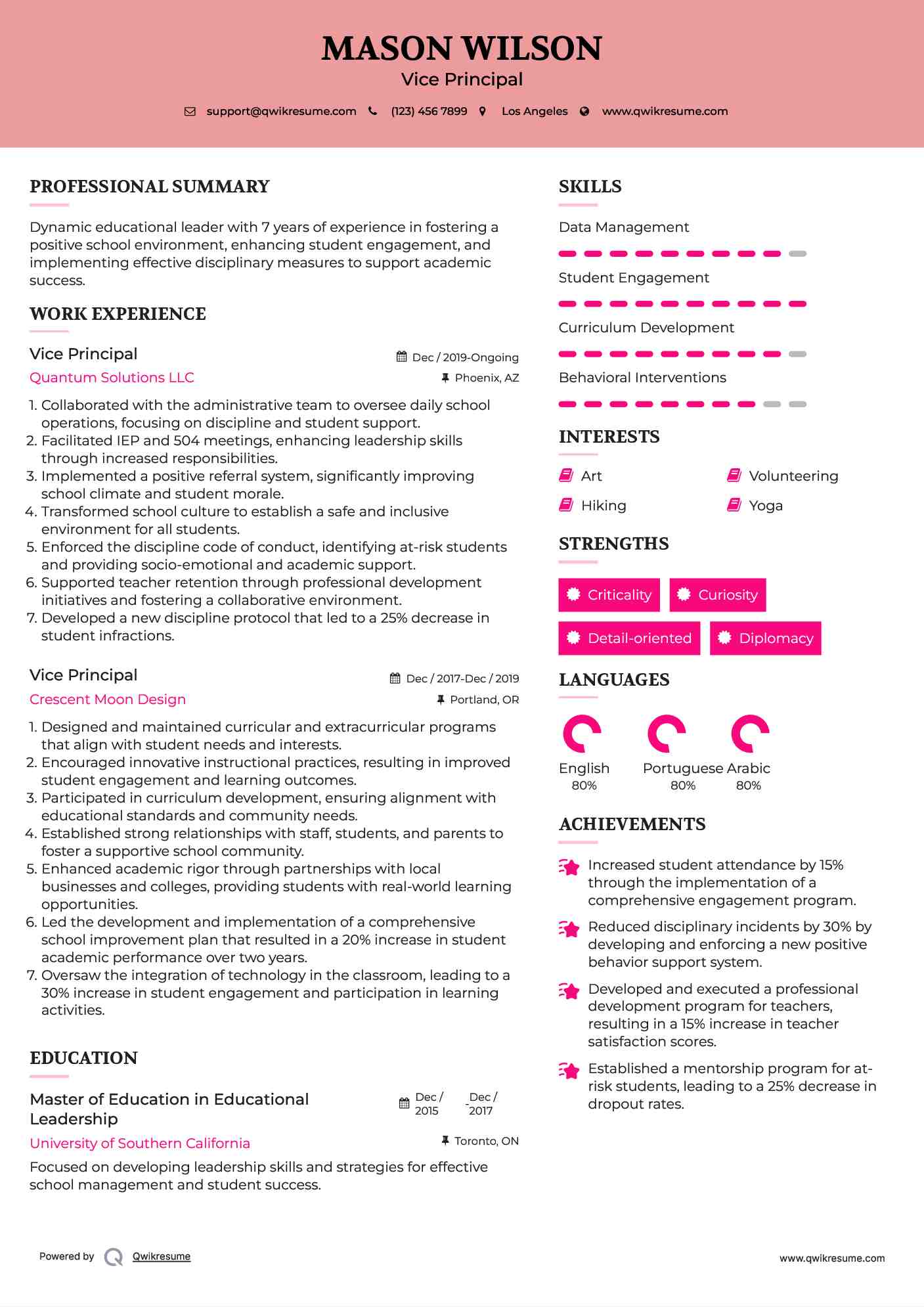 Vice Principal Resume Samples QwikResume