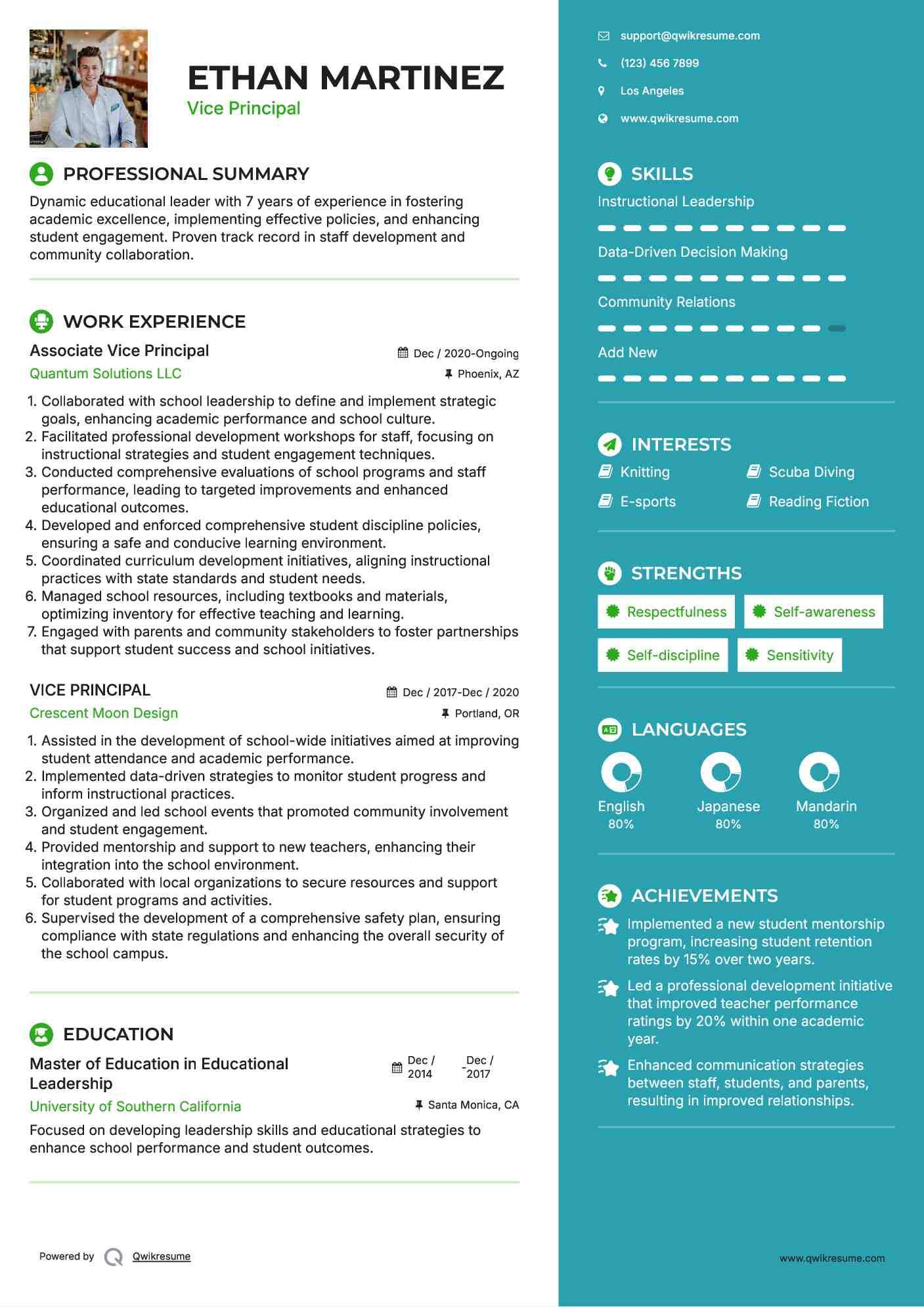 Sample Resume For Vice Principal Sutajoyo