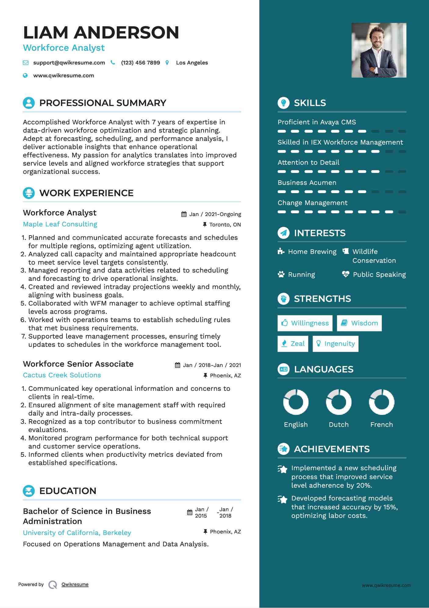 Workforce Management Resume